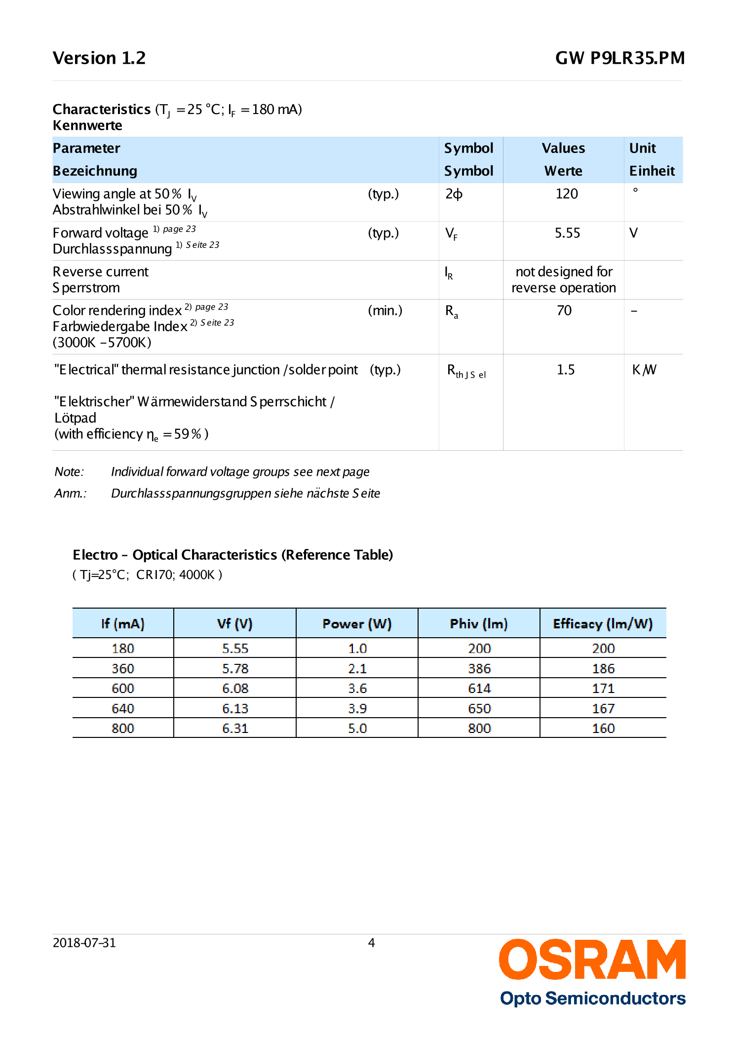 GW P9LR35.PM-M3M4-XX53-1-180-R18_（OSRAM(欧司朗)）GW P9LR35.PM-M3M4-XX53-1-180-R18中文资料_价格_PDF手册-立创电子商城
