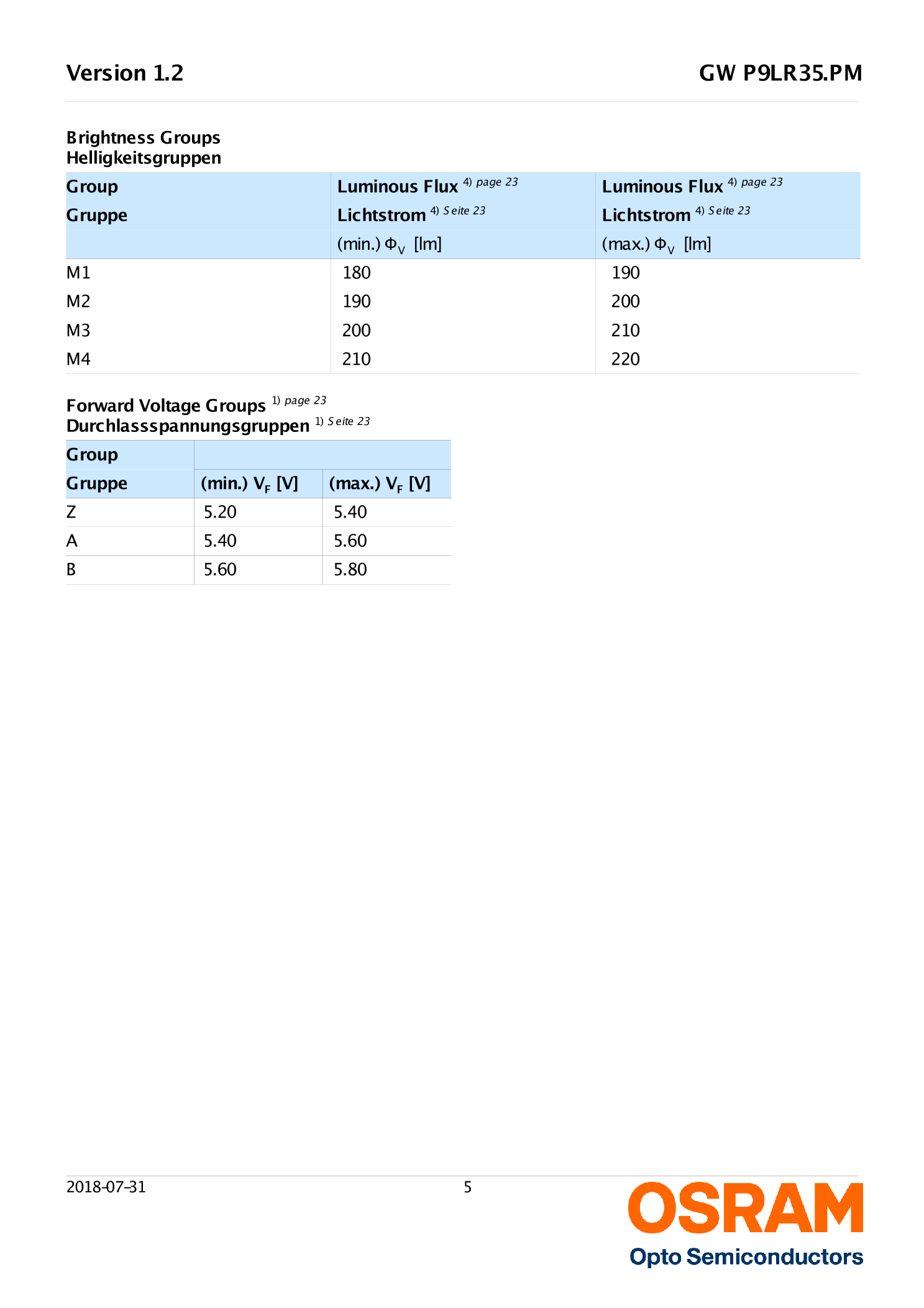 GW P9LR35.PM-M3M4-XX53-1-180-R18_（OSRAM(欧司朗)）GW P9LR35.PM-M3M4-XX53-1-180-R18中文资料_价格_PDF手册-立创电子商城