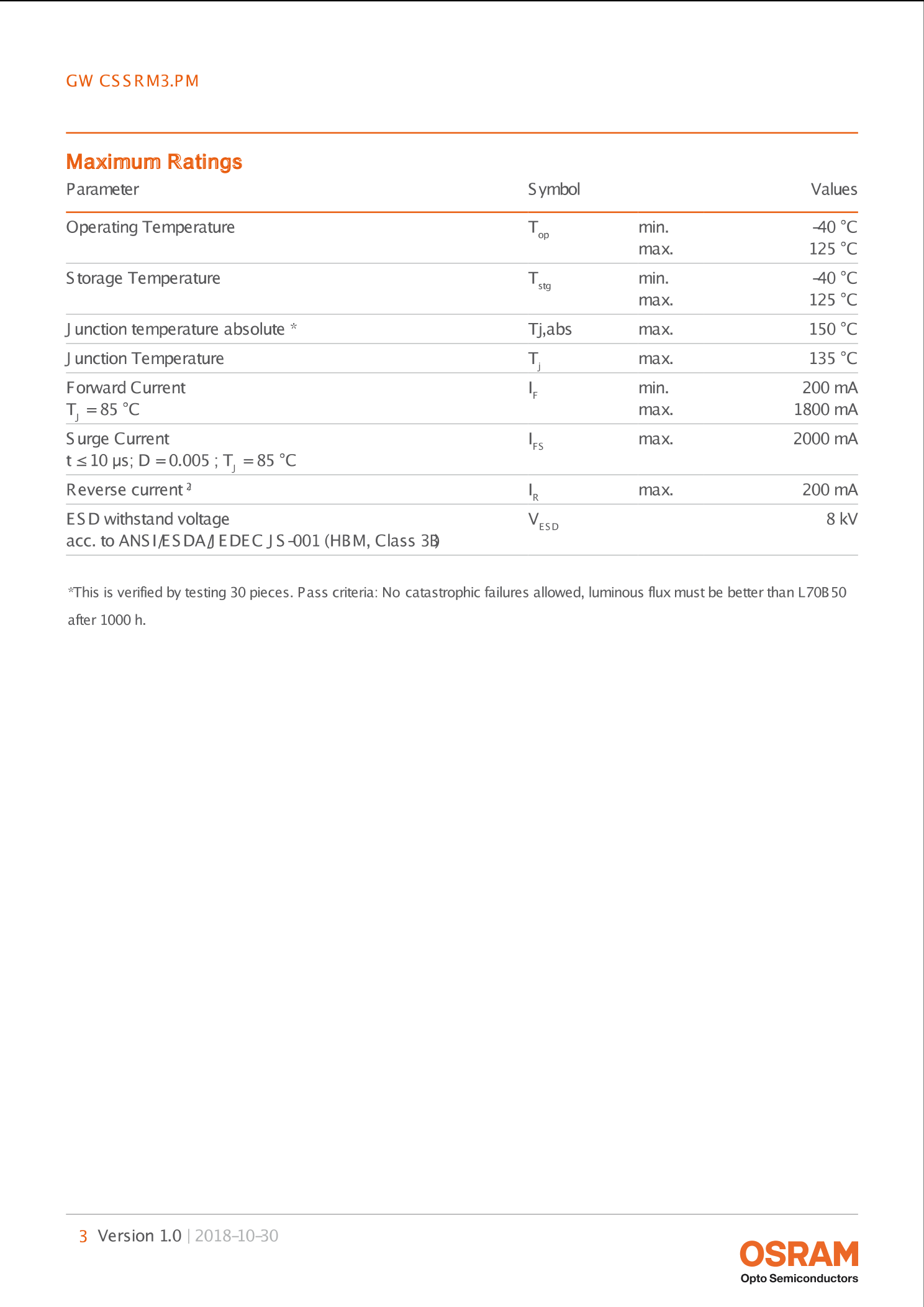 GW CSSRM3.PM-N3N5-A737-1-700-R18_（OSRAM(欧司朗)）GW CSSRM3.PM-N3N5-A737-1-700-R18中文资料_价格_PDF手册-立创电子商城