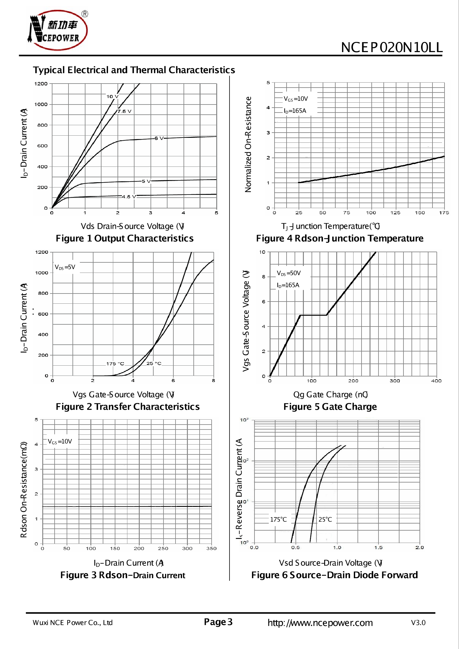 NCEP020N10LL_（NCE(无锡新洁能)）NCEP020N10LL中文资料_价格_PDF手册-立创电子商城