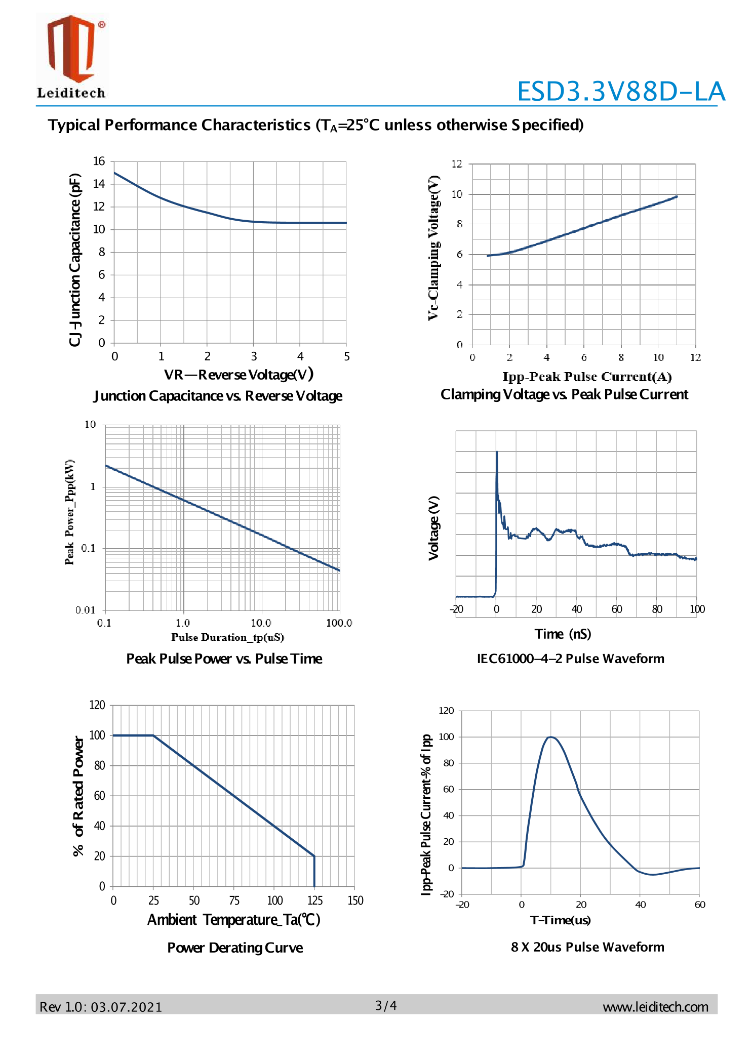 ESD3.3V88D-LA_（Leiditech(雷卯电子)）ESD3.3V88D-LA中文资料_价格_PDF手册-立创电子商城