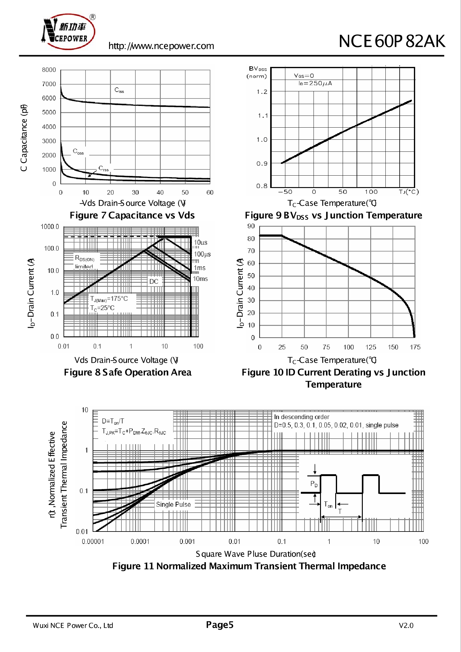 NCE60P82AK_（NCE(无锡新洁能)）NCE60P82AK中文资料_价格_PDF手册-立创电子商城