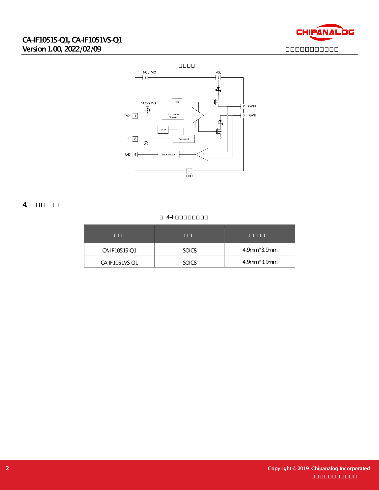 CA-IF1051VS-Q1_（Chipanalog(川土微)）CA-IF1051VS-Q1中文资料_价格_PDF手册-立创电子商城