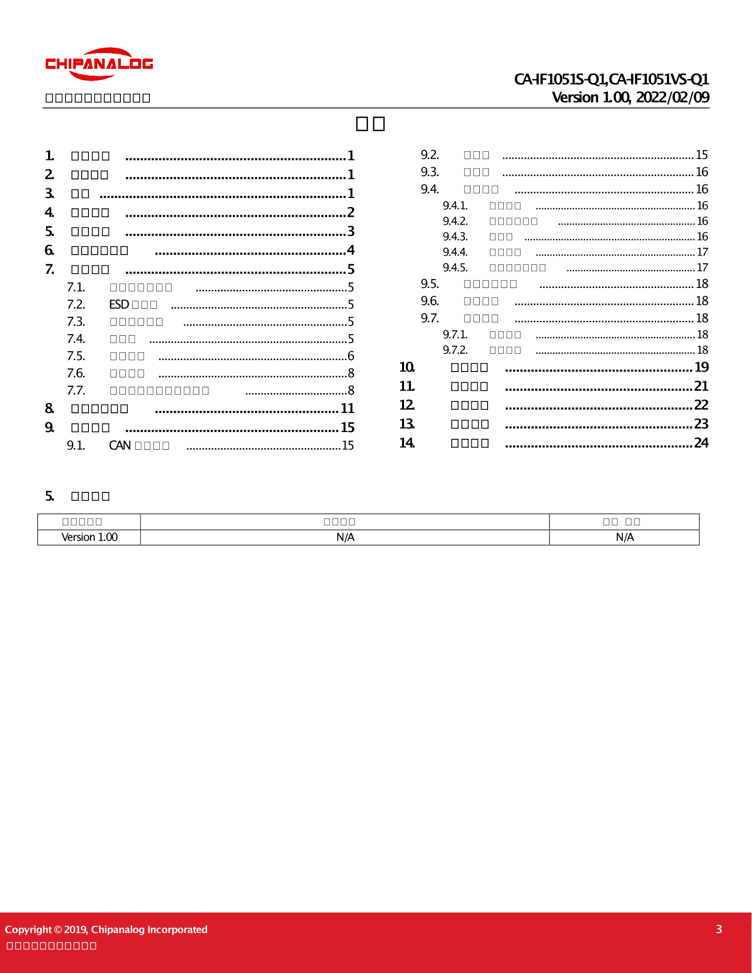 CA-IF1051VS-Q1_（Chipanalog(川土微)）CA-IF1051VS-Q1中文资料_价格_PDF手册-立创电子商城