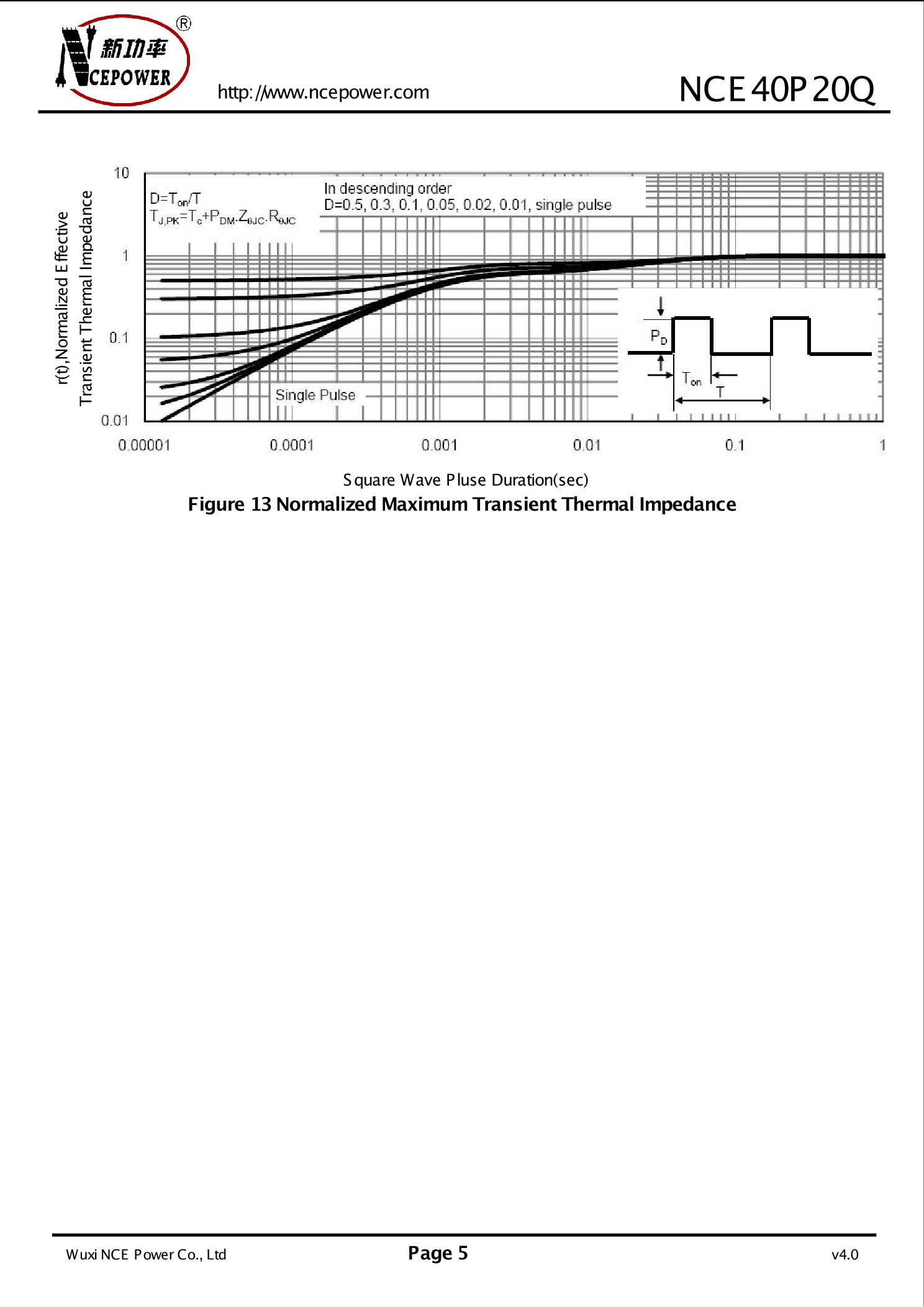 NCE40P20Q_（NCE(无锡新洁能)）NCE40P20Q中文资料_价格_PDF手册-立创电子商城