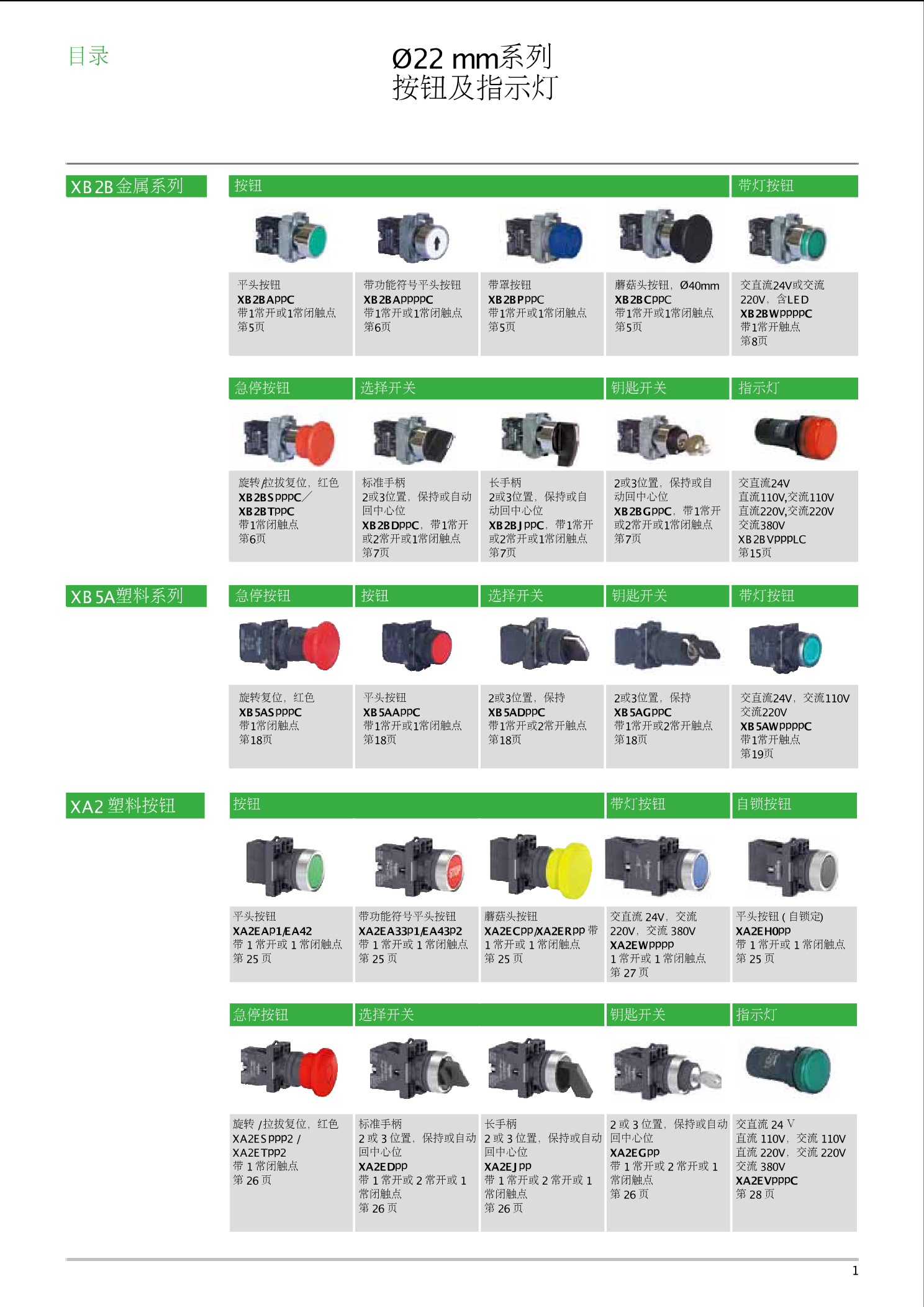 施耐德 按钮 XA2-EA41【价格 采购 图片】-立创MRO工业品