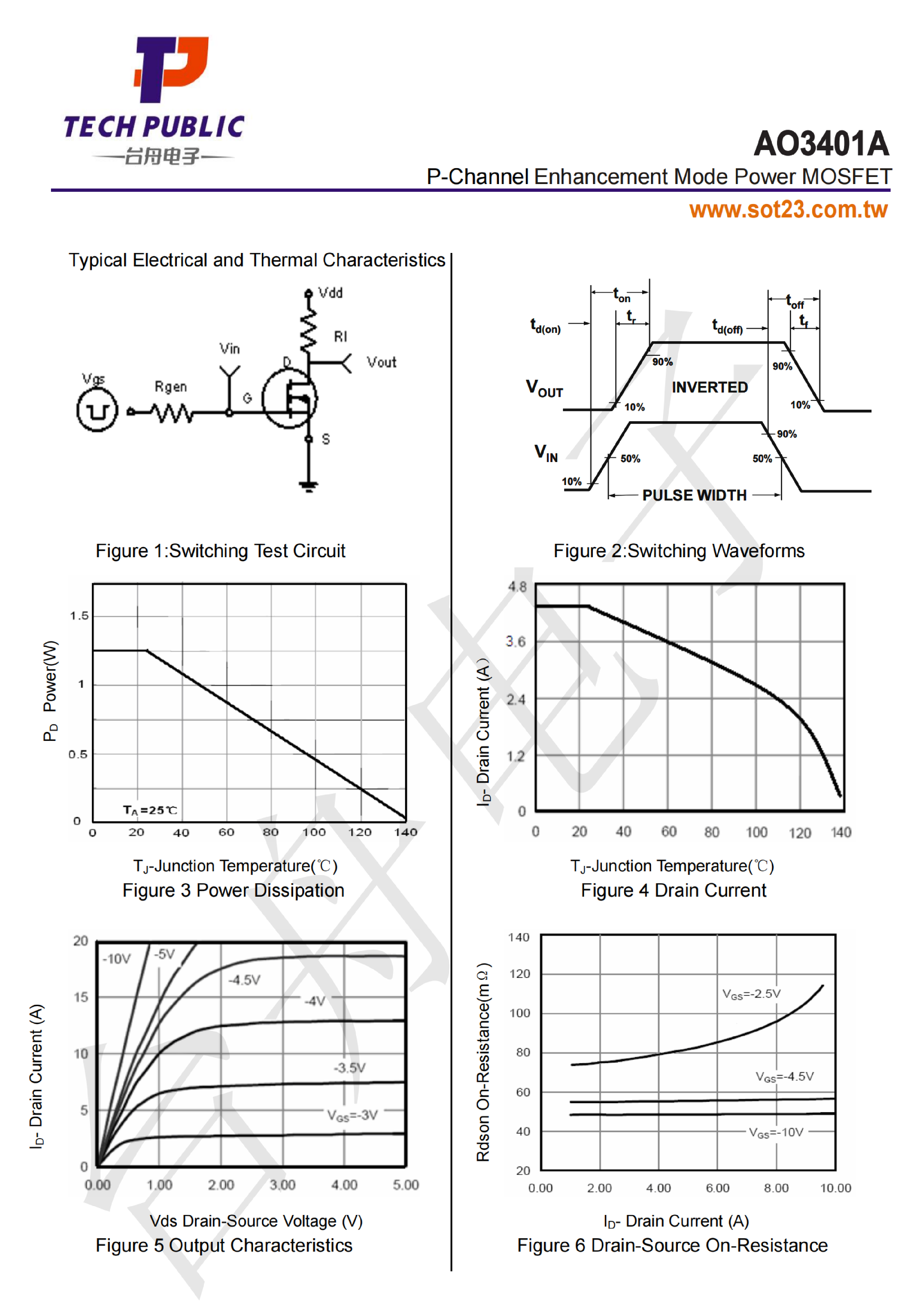 AO3401A_（TECH PUBLIC(台舟)）AO3401A中文资料_价格_PDF手册-立创电子商城