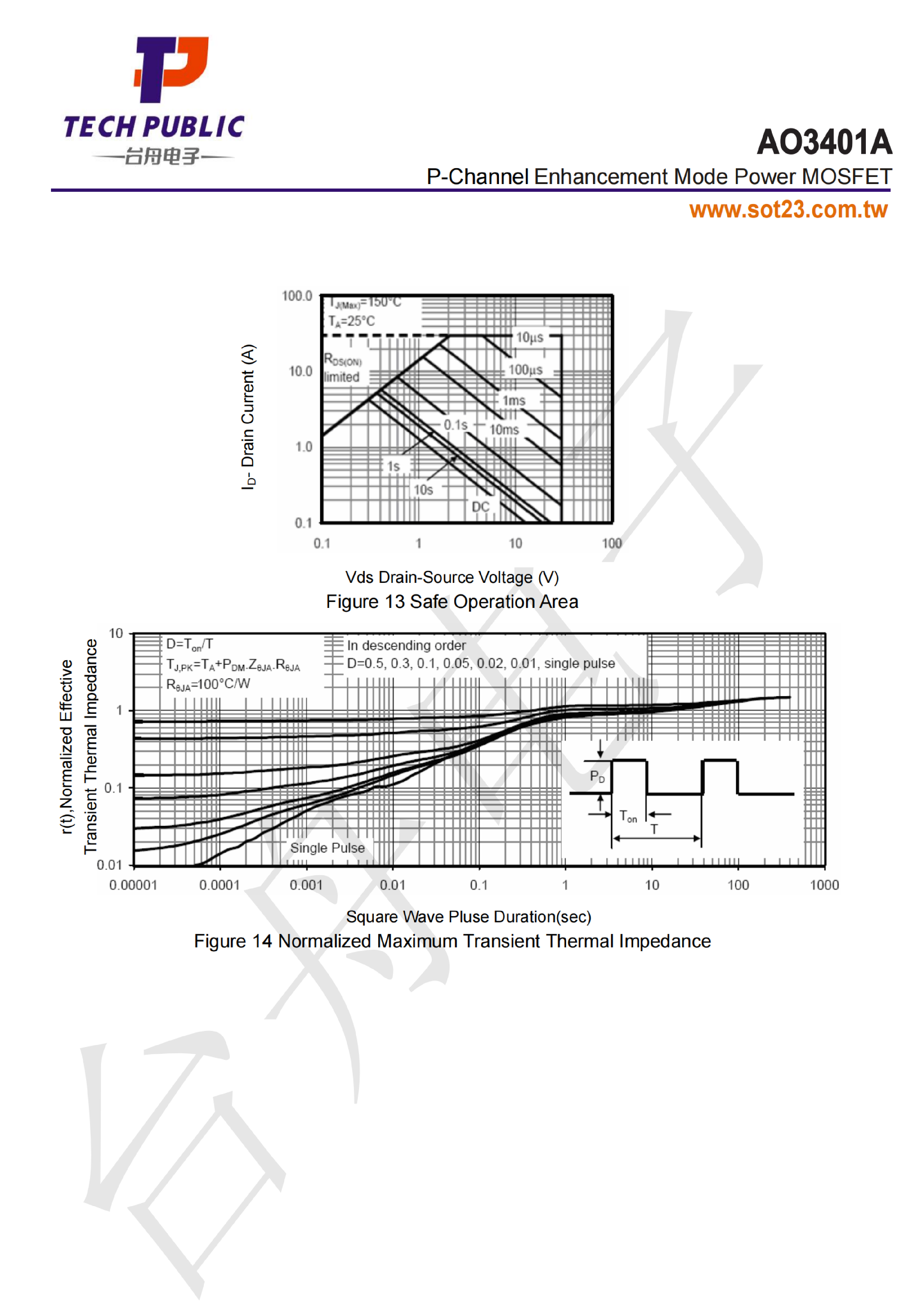AO3401A_（TECH PUBLIC(台舟)）AO3401A中文资料_价格_PDF手册-立创电子商城
