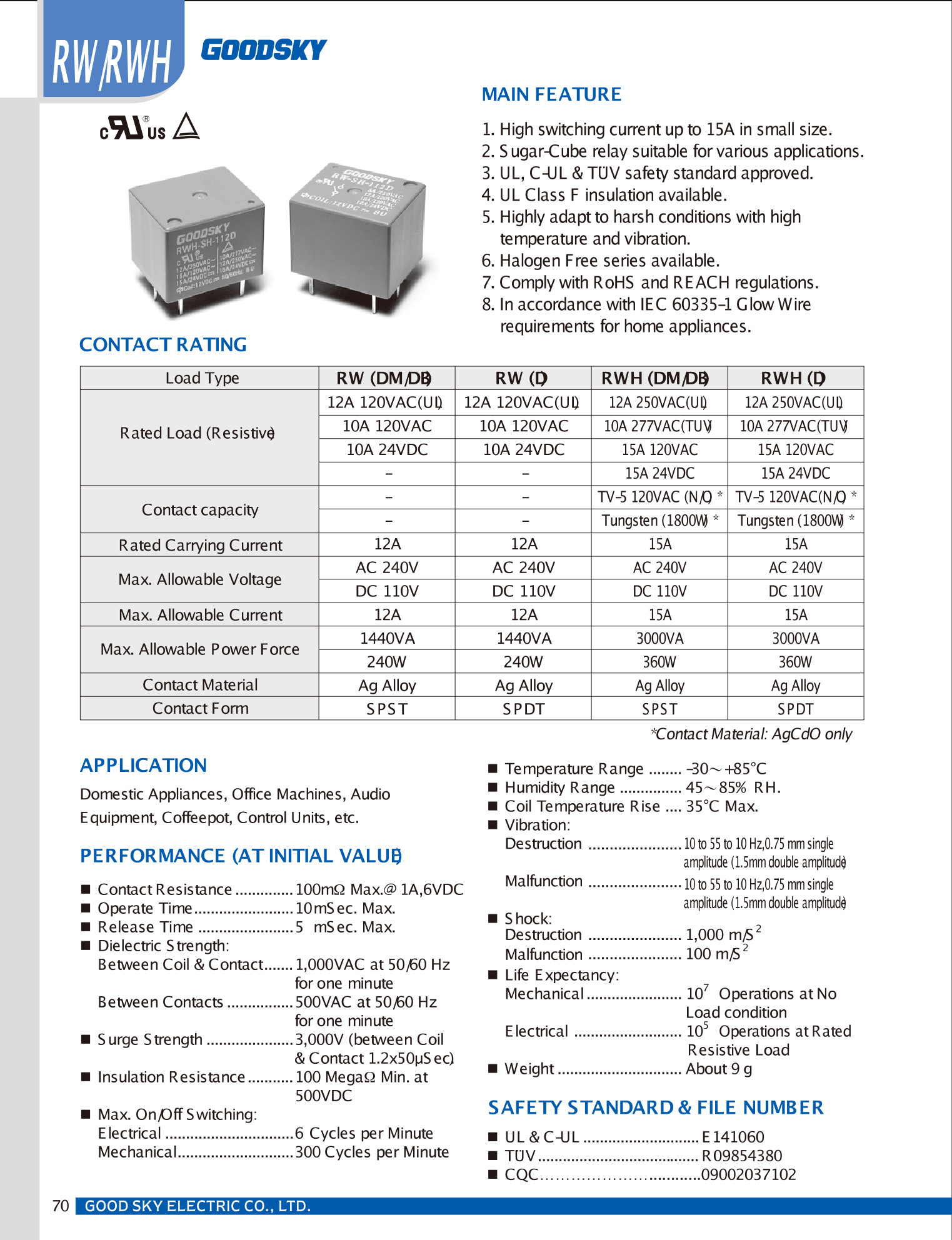 RWH-SH-105D_（GOODSKY(国兴)）RWH-SH-105D中文资料_价格_PDF手册-立创电子商城