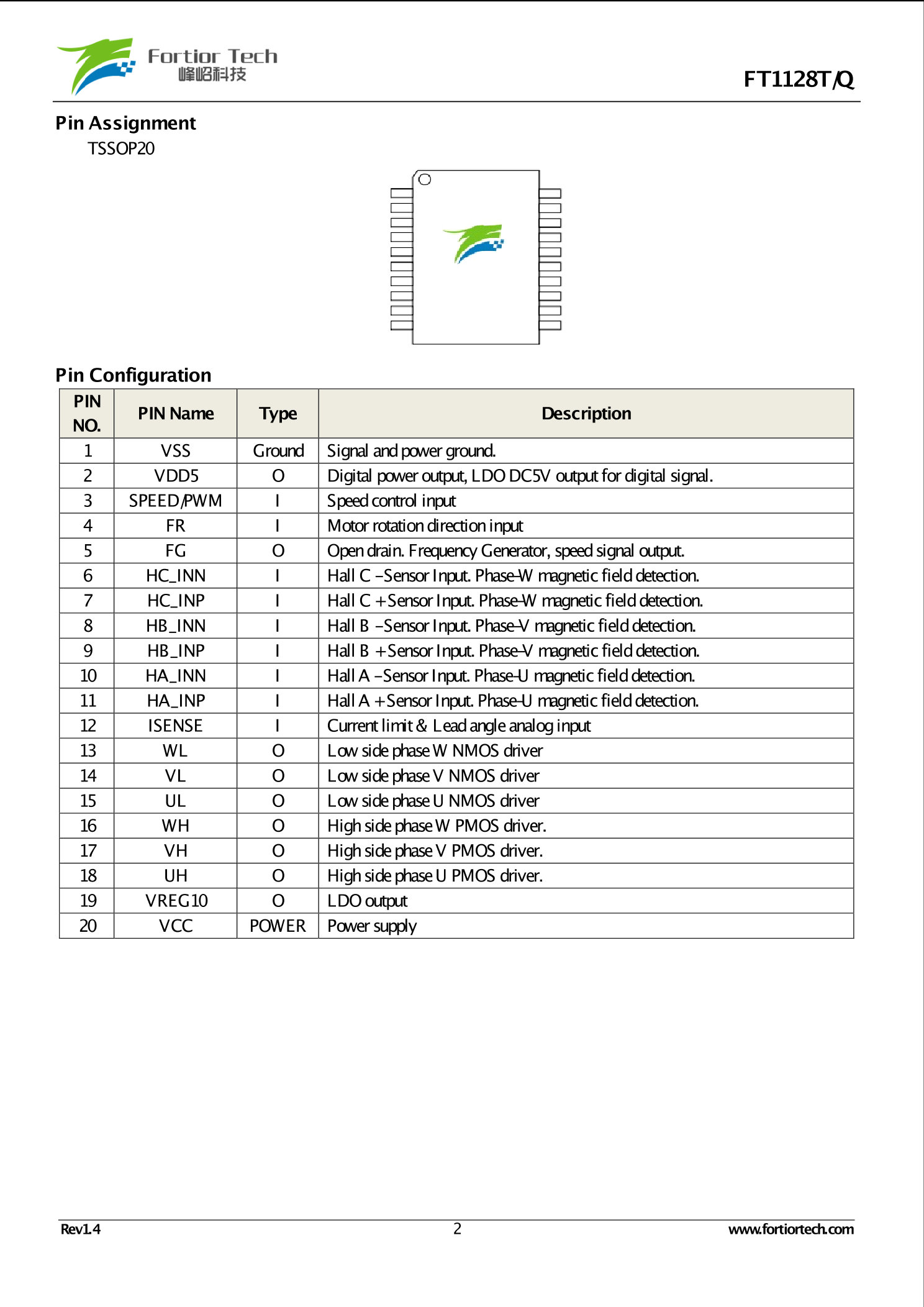FT1128T_（Fortior Tech(峰岹)）FT1128T中文资料_价格_PDF手册-立创电子商城