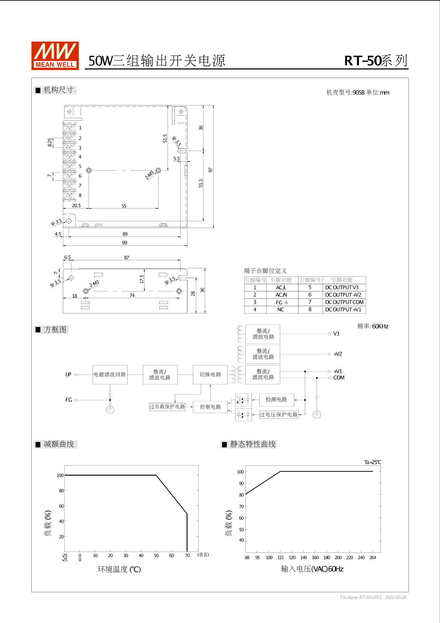 MW(明纬)RT-50C 三路开关电源(50W左右) 5V4A+15V1.5-15V0.5【价格 采购 图片】-立创MRO工业品
