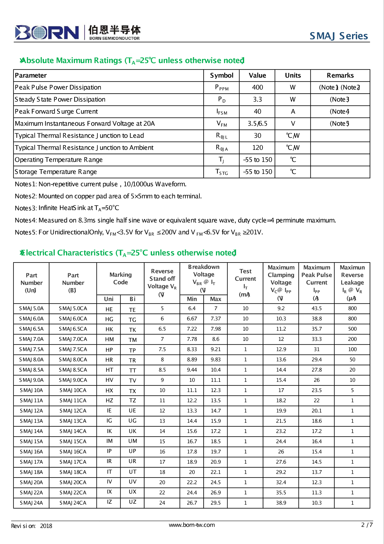 SMAJ150A_（BORN(伯恩半导体)）SMAJ150A中文资料_价格_PDF手册-立创电子商城
