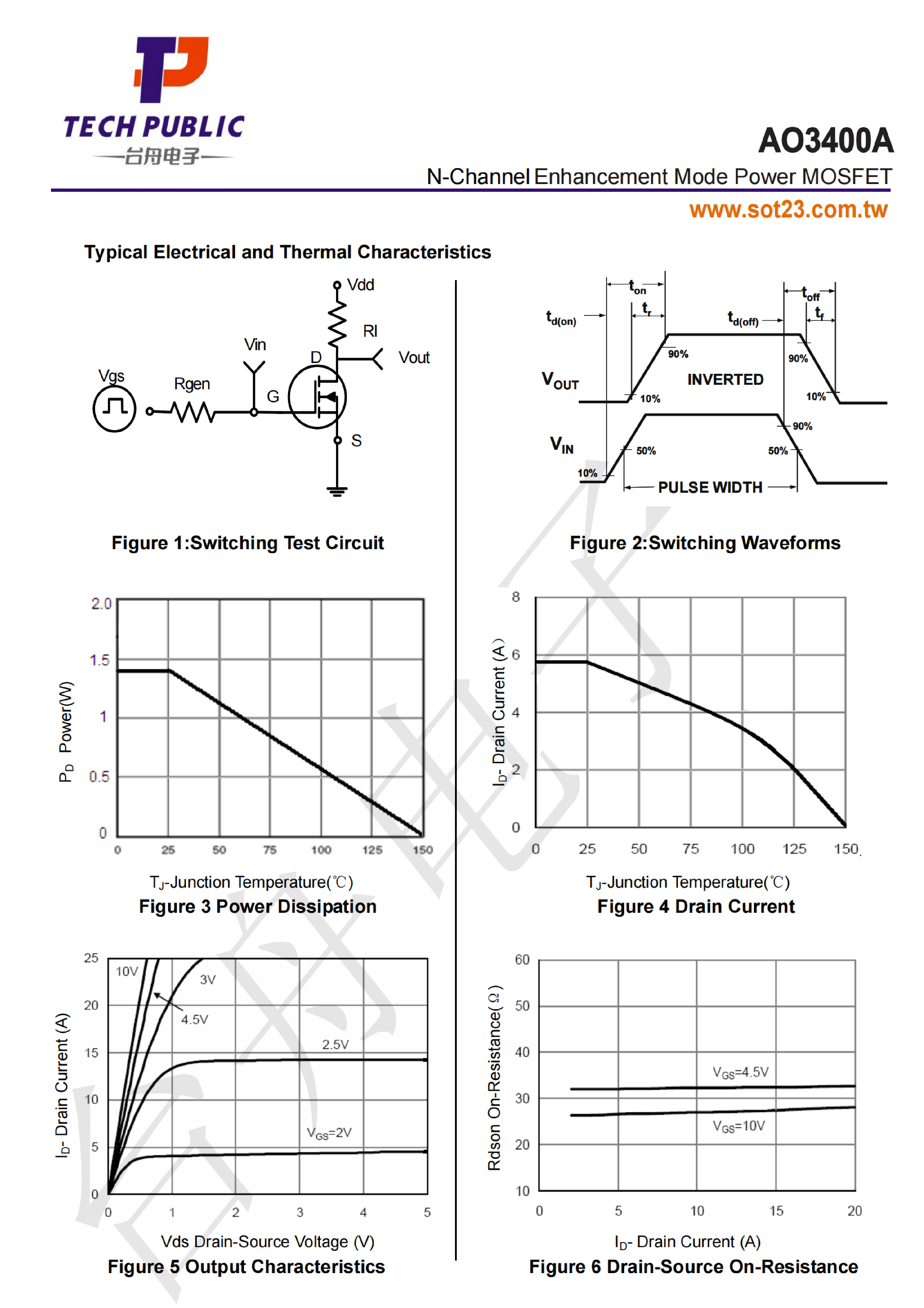 AO3400A_（TECH PUBLIC(台舟)）AO3400A中文资料_价格_PDF手册-立创电子商城