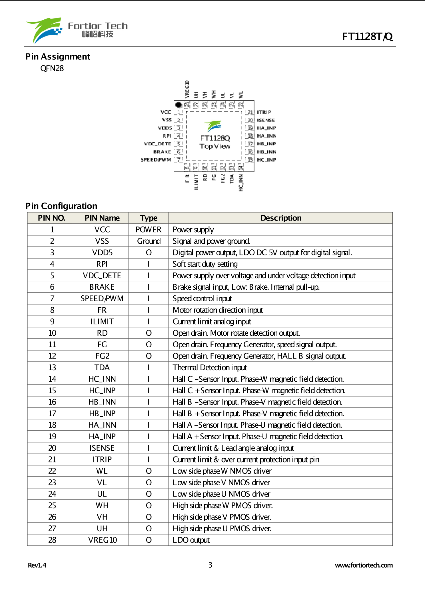 FT1128Q_（Fortior Tech(峰岹)）FT1128Q中文资料_价格_PDF手册-立创电子商城