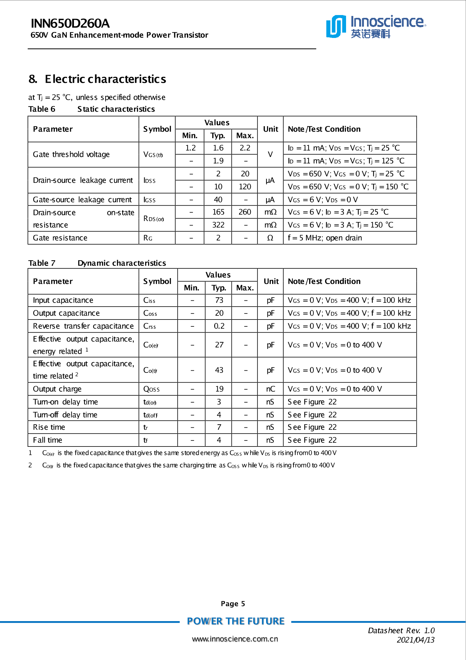INN650D260A_（Innoscience(英诺赛科)）INN650D260A中文资料_价格_PDF手册-立创电子商城