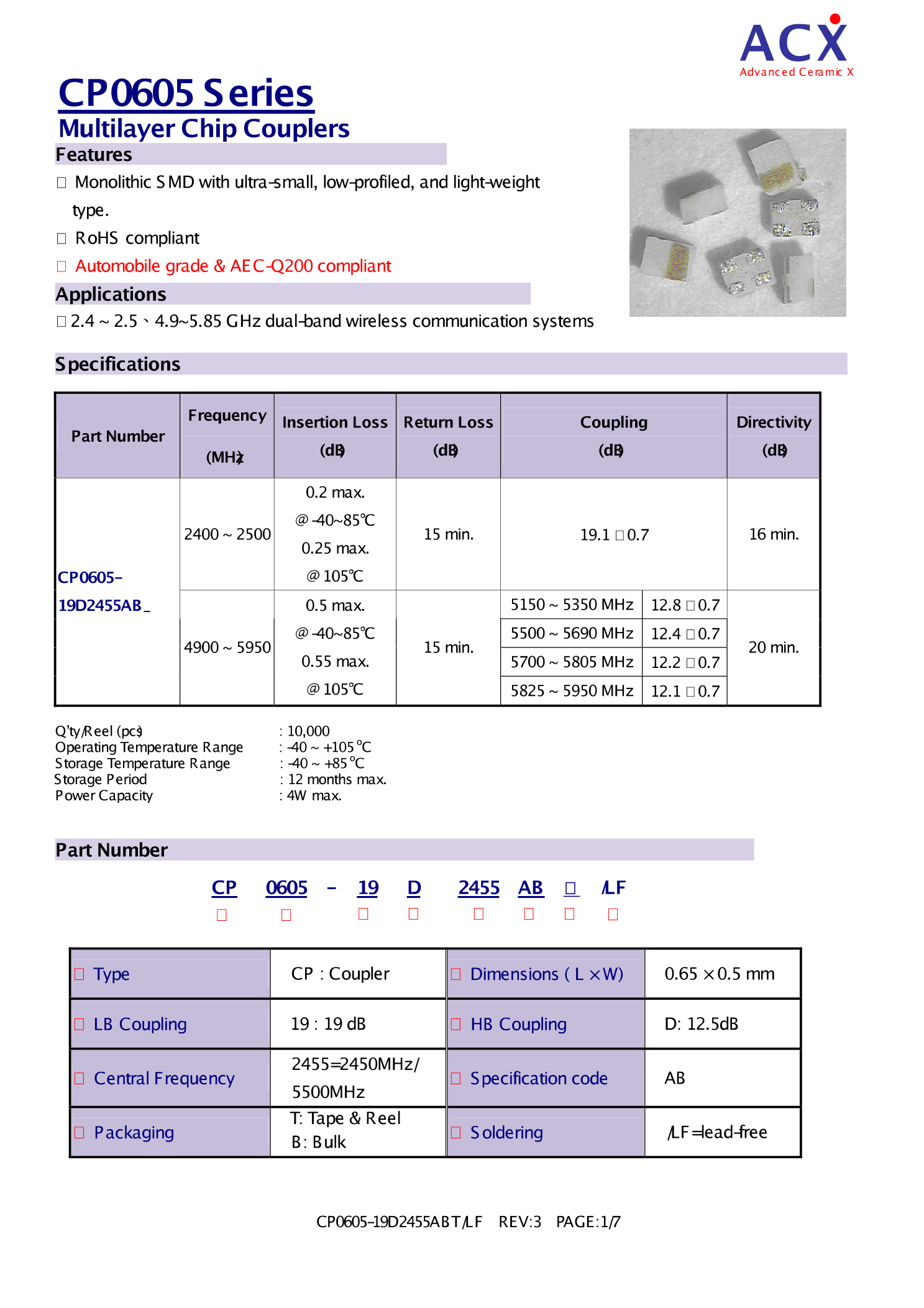 CP0605-19D2455ABT/LF_（ACX(璟德)）CP0605-19D2455ABT/LF中文资料_价格_PDF手册-立创电子商城