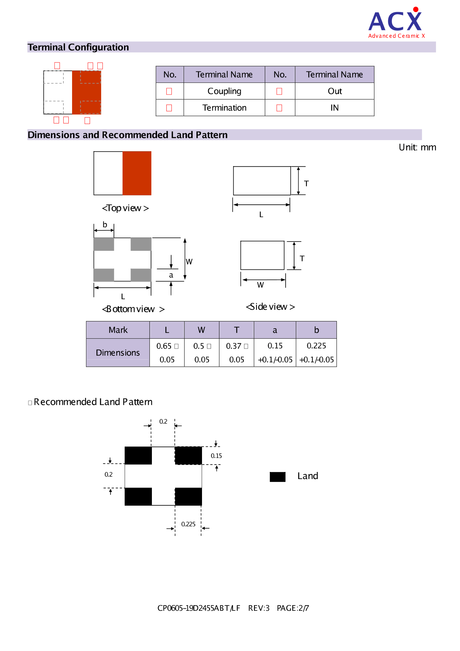 CP0605-19D2455ABT/LF_（ACX(璟德)）CP0605-19D2455ABT/LF中文资料_价格_PDF手册-立创电子商城