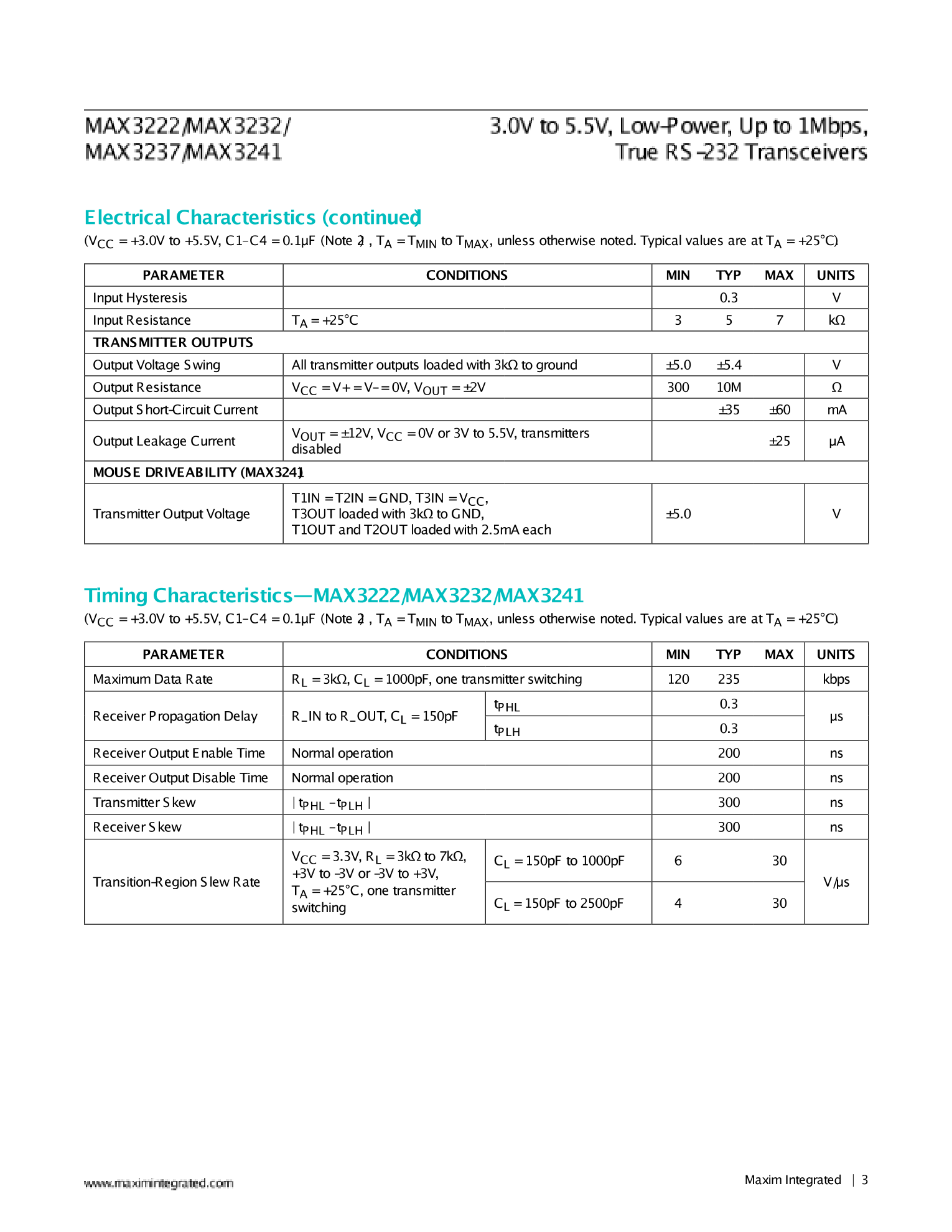 MAX3232ESE+T_（ADI(亚德诺)/MAXIM(美信)）MAX3232ESE+T中文资料_价格_PDF手册-立创电子商城