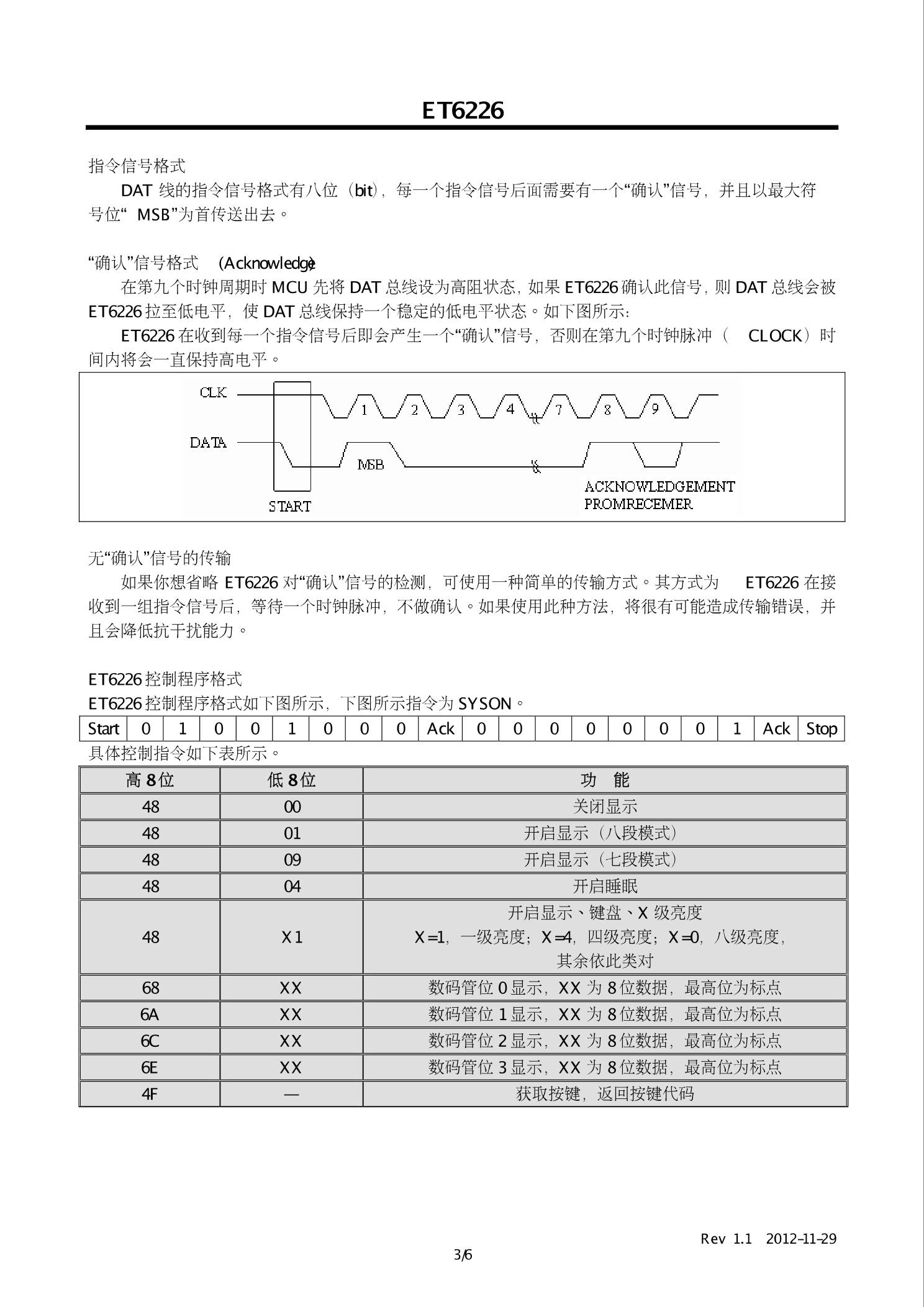 ET6226M_（ETEK(力芯微)）ET6226M中文资料_价格_PDF手册-立创电子商城