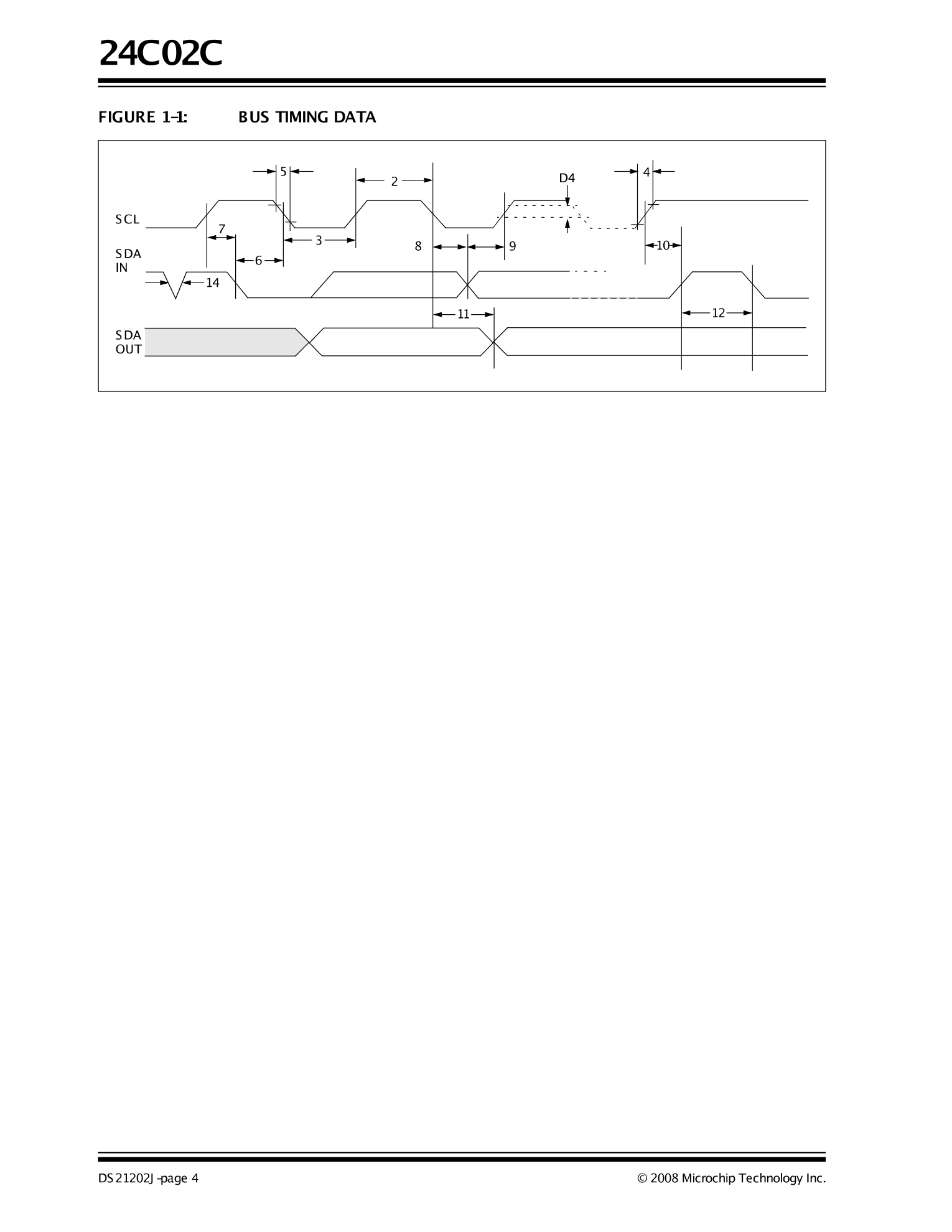 24C02C-E/P_（MICROCHIP(美国微芯)）24C02C-E/P中文资料_价格_PDF手册-立创电子商城