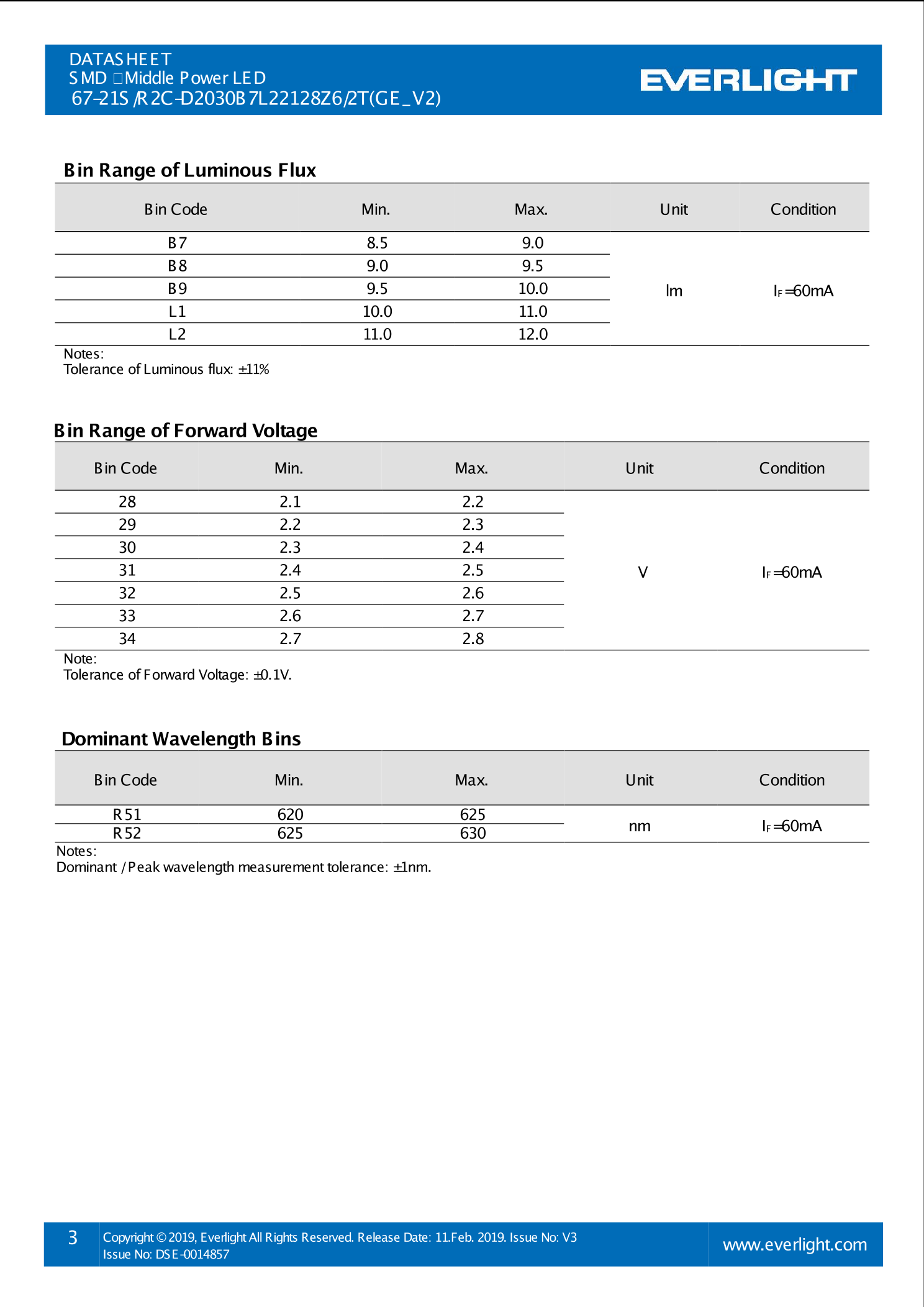 67-21S/R2C-D2030B7L22128Z6/2T(GE_V2)_（EVERLIGHT(亿光)）67-21S/R2C ...