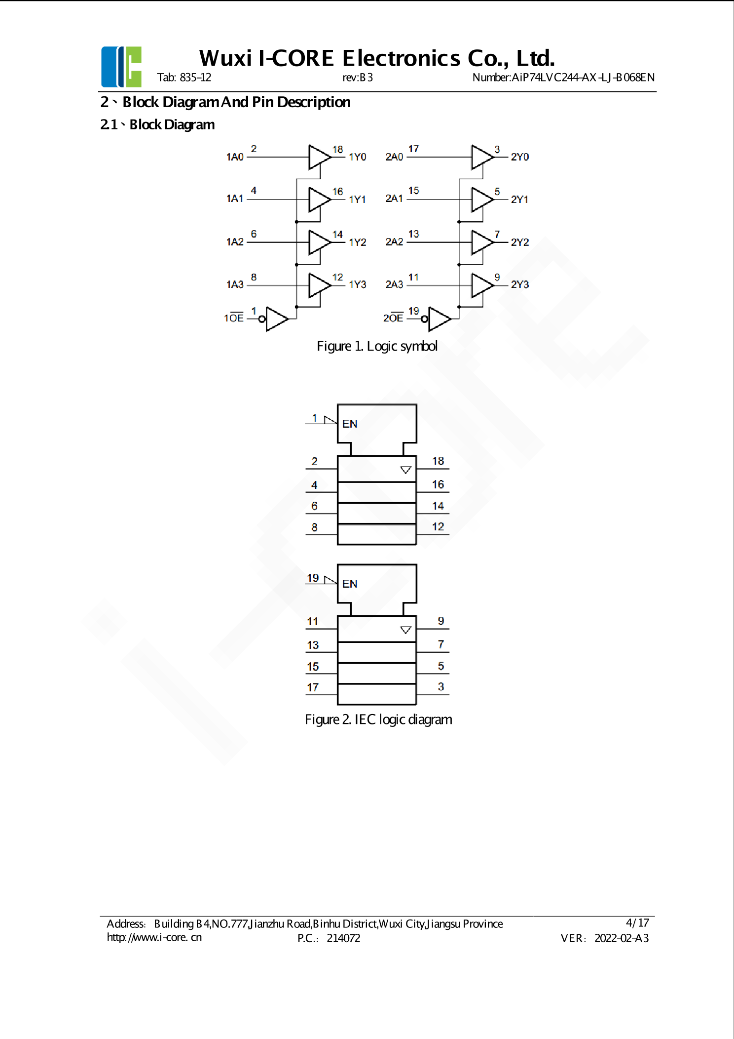 74LVC244_（I-CORE(中微爱芯)）74LVC244中文资料_价格_PDF手册-立创电子商城