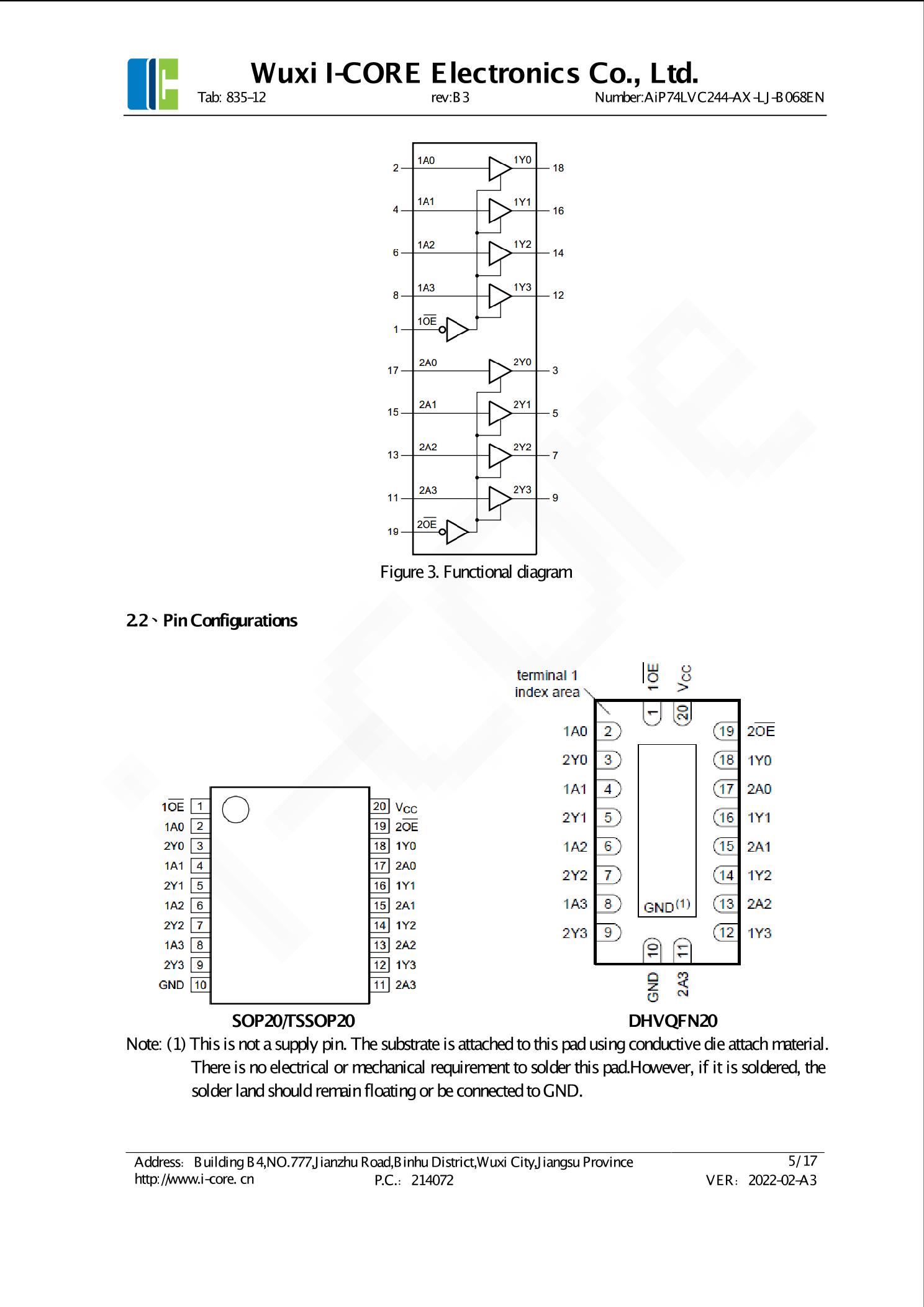 74LVC244_（I-CORE(中微爱芯)）74LVC244中文资料_价格_PDF手册-立创电子商城
