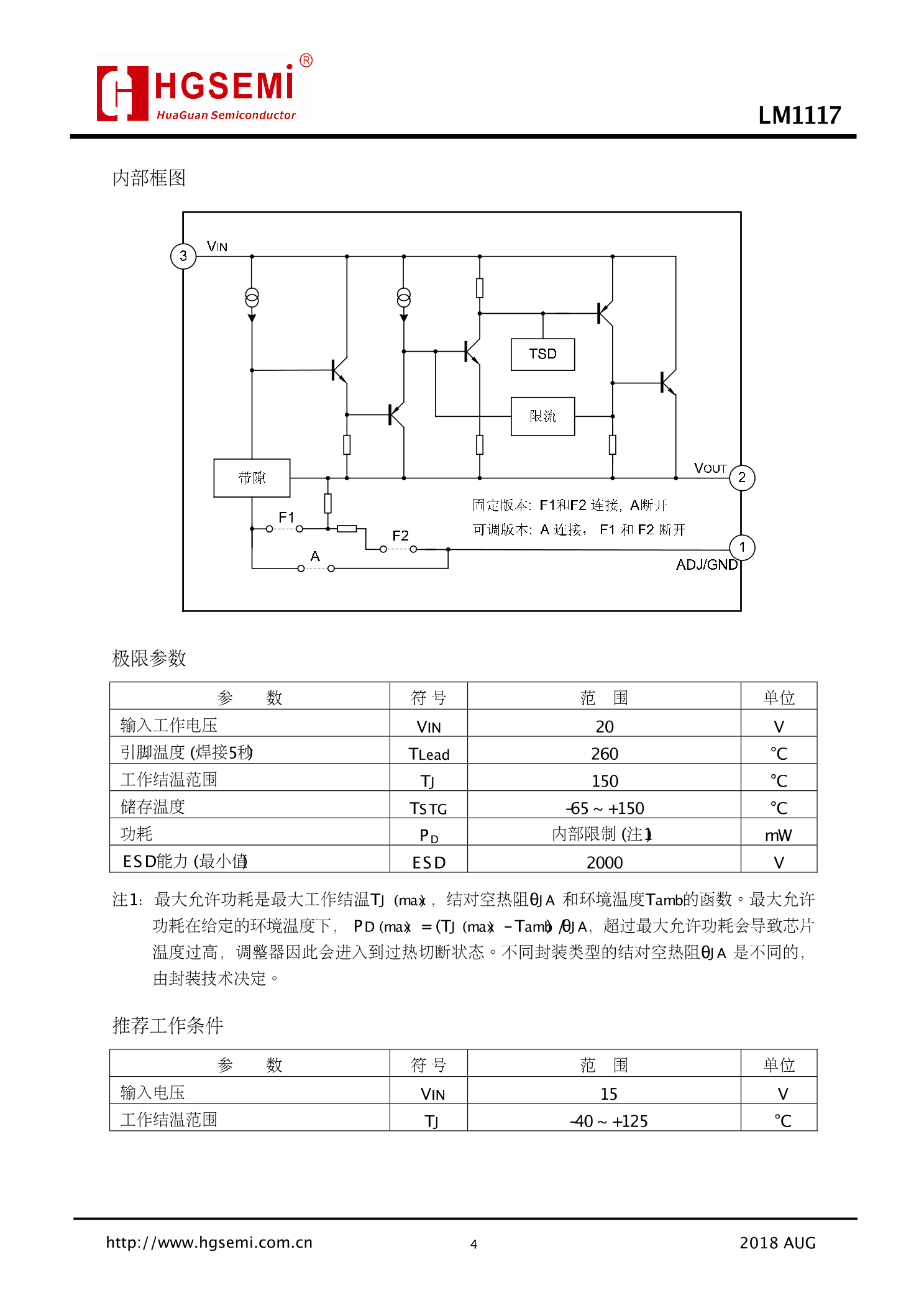 LM1117IMP-3.3/TR_（HGSEMI(华冠)）LM1117IMP-3.3/TR中文资料_价格_PDF手册-立创电子商城