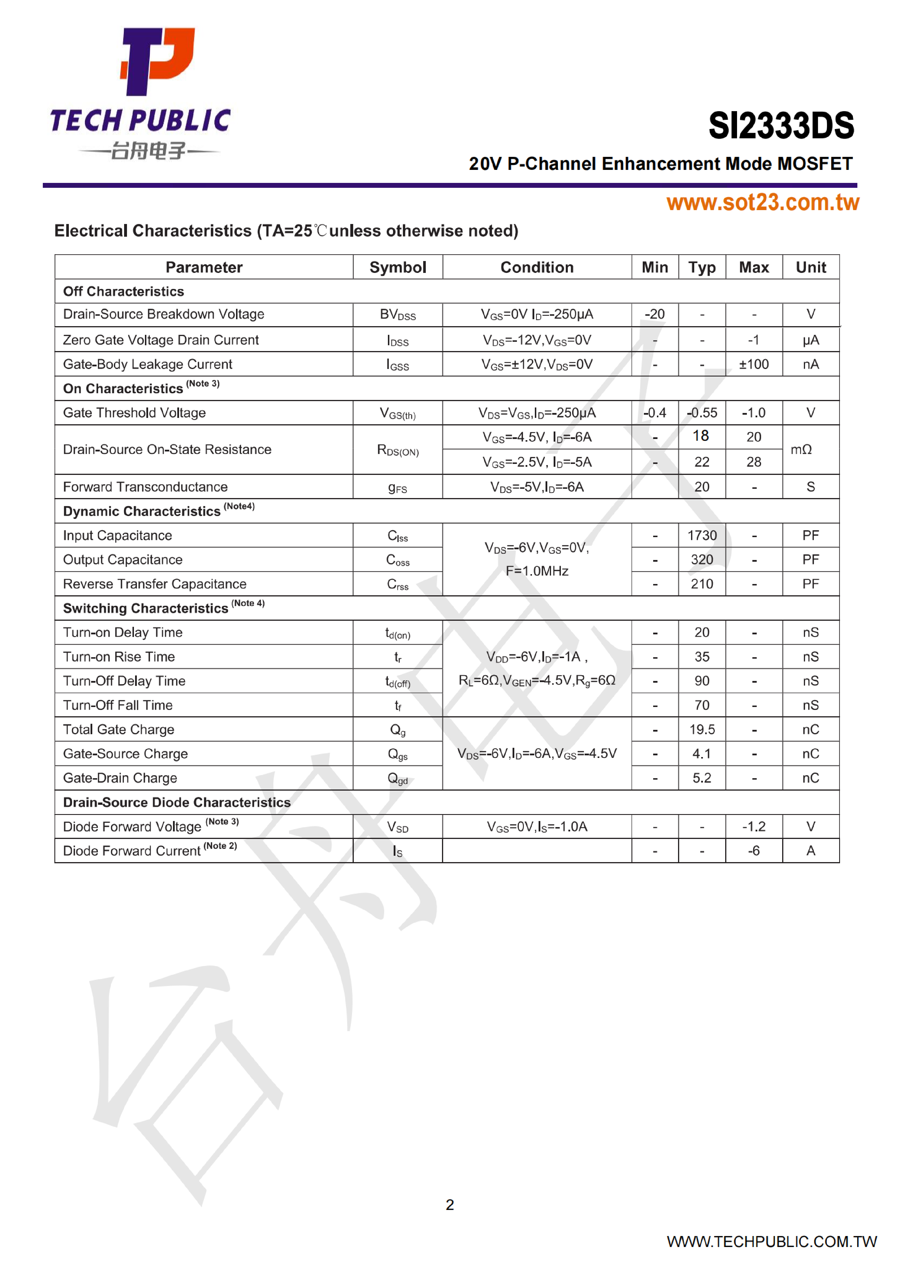 SI2333DS_（TECH PUBLIC(台舟)）SI2333DS中文资料_价格_PDF手册-立创电子商城