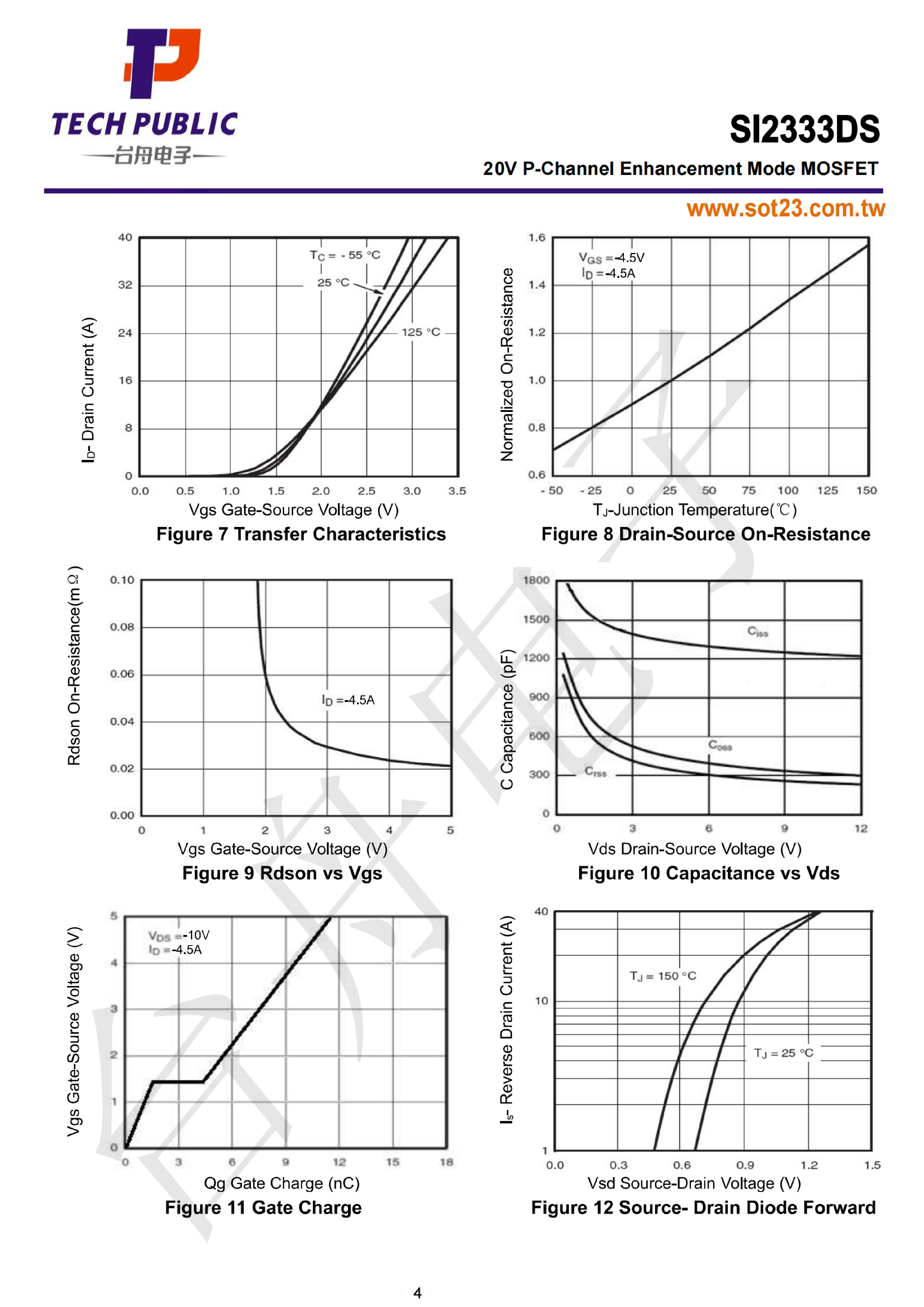 SI2333DS_（TECH PUBLIC(台舟)）SI2333DS中文资料_价格_PDF手册-立创电子商城