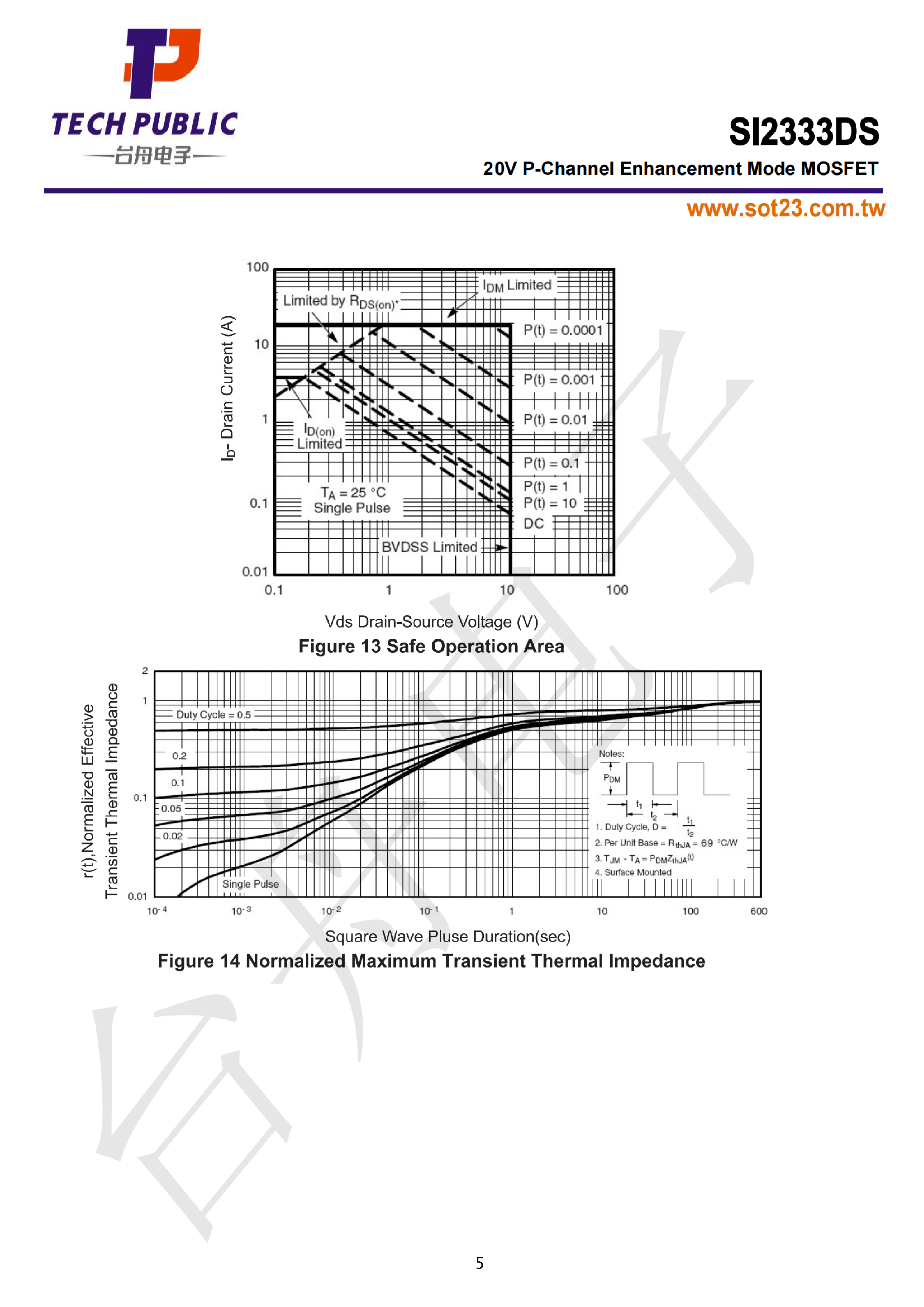 SI2333DS_（TECH PUBLIC(台舟)）SI2333DS中文资料_价格_PDF手册-立创电子商城