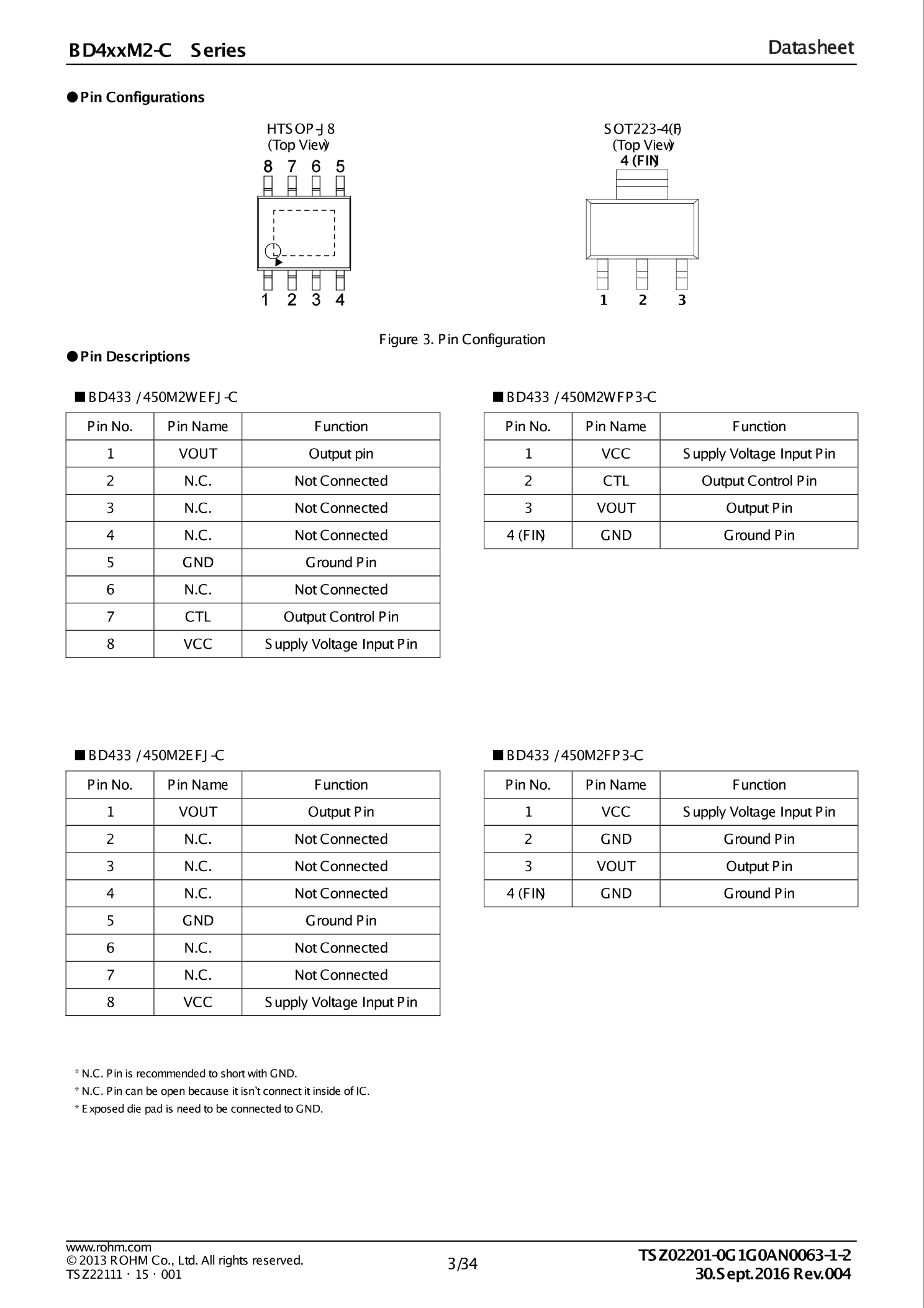 BD450M2WEFJ-CE2_（ROHM(罗姆)）BD450M2WEFJ-CE2中文资料_价格_PDF手册-立创电子商城