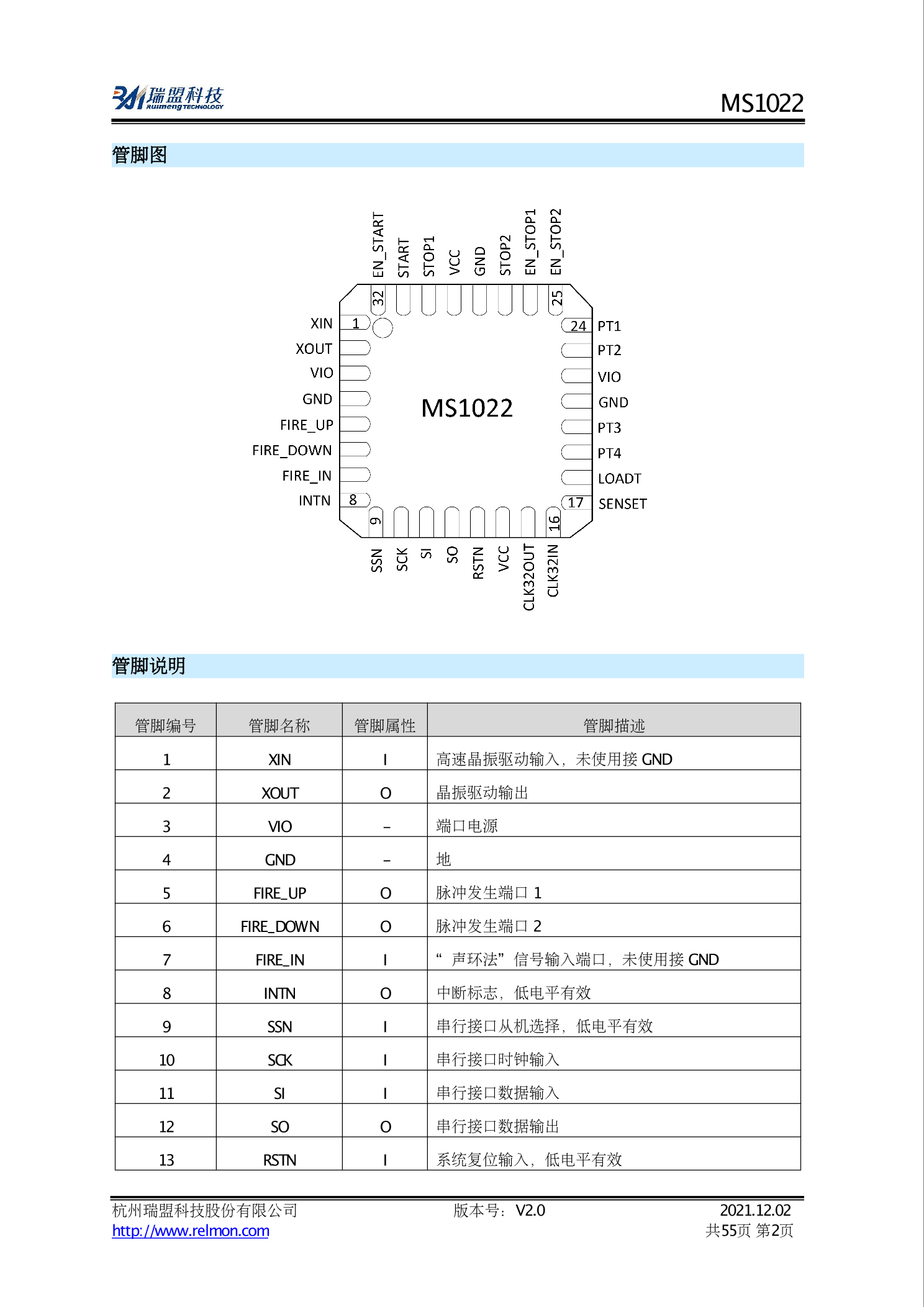 MS1022_（杭州瑞盟）MS1022中文资料_价格_PDF手册-立创电子商城