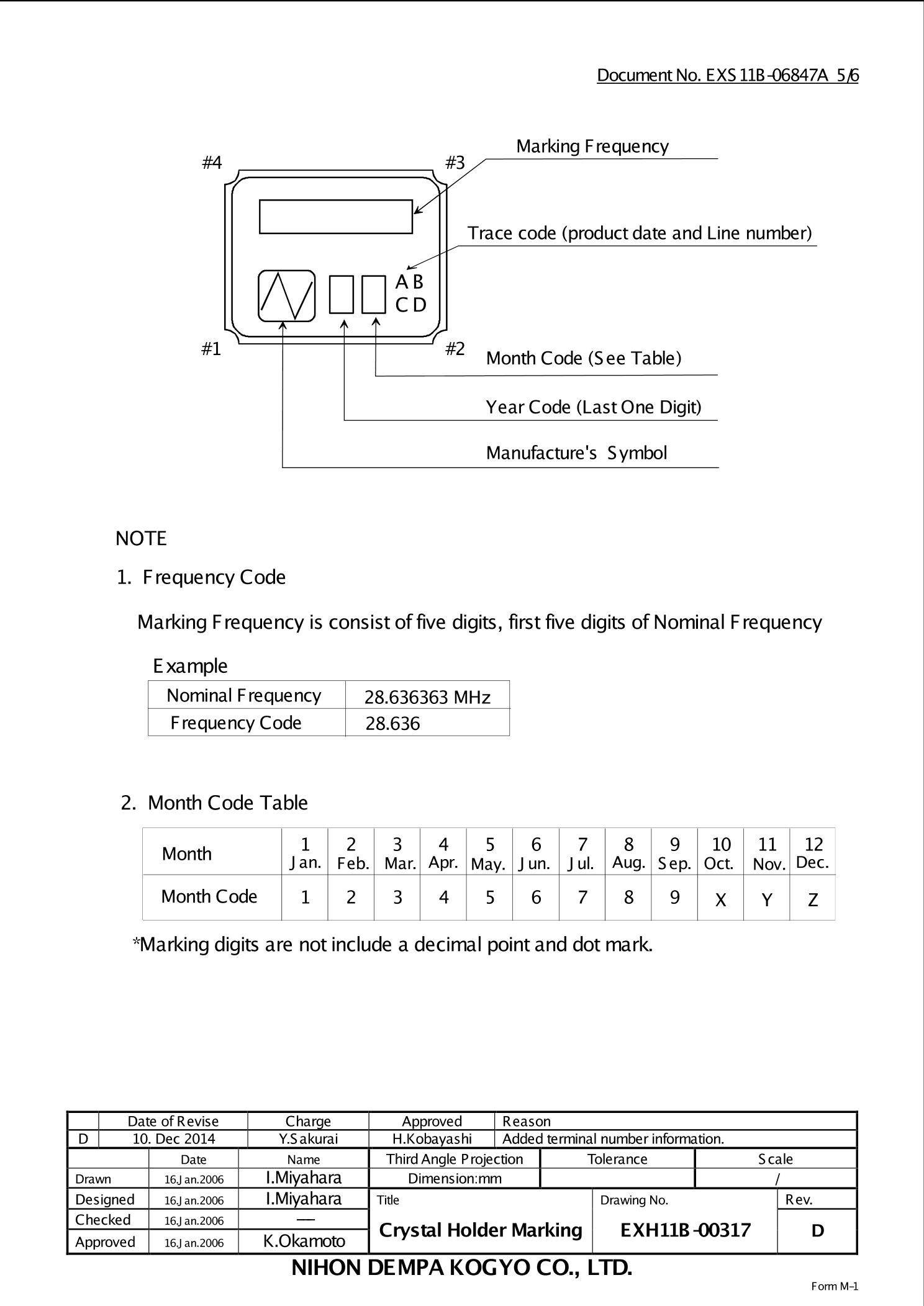 NX3225SA-16MHZ-EXS00A-CS10477_（NDK）NX3225SA-16MHZ-EXS00A-CS10477中文资料_价格 ...
