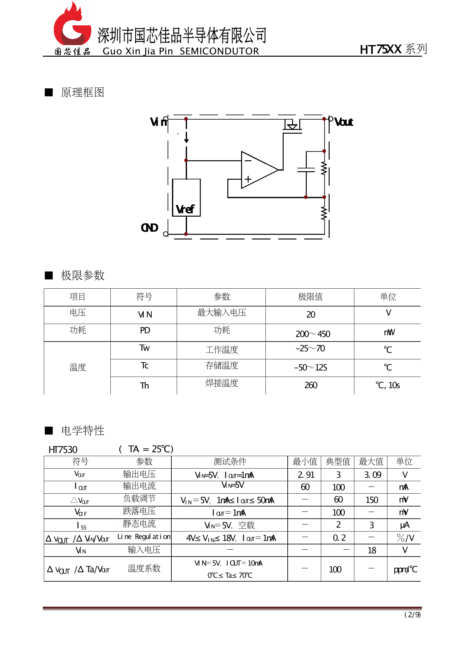 HT7533_（国芯佳品）HT7533中文资料_价格_PDF手册-立创电子商城