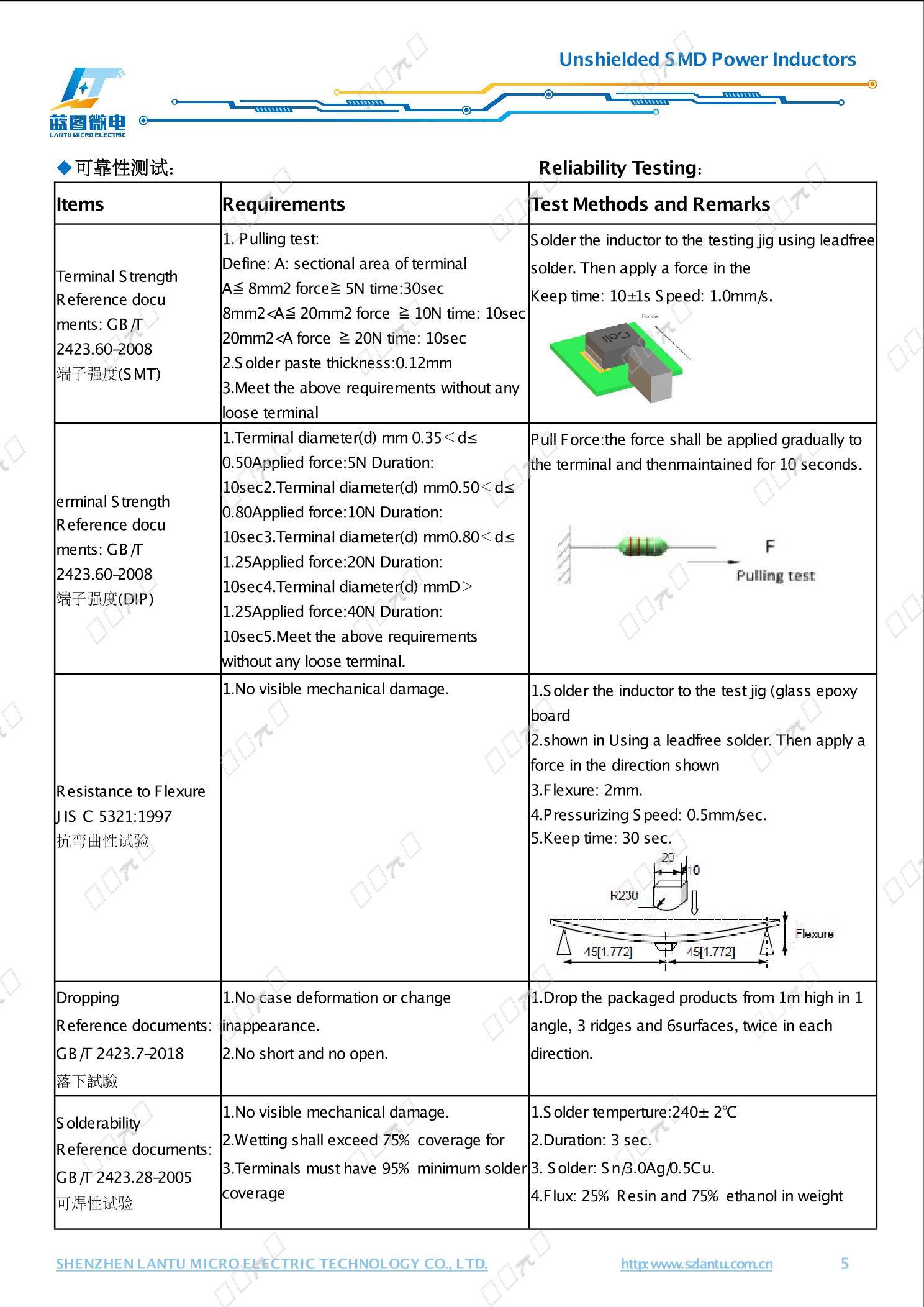 SSD1306-101MT_（LanTu Micro(蓝图微电)）SSD1306-101MT中文资料_价格_PDF手册-立创电子商城