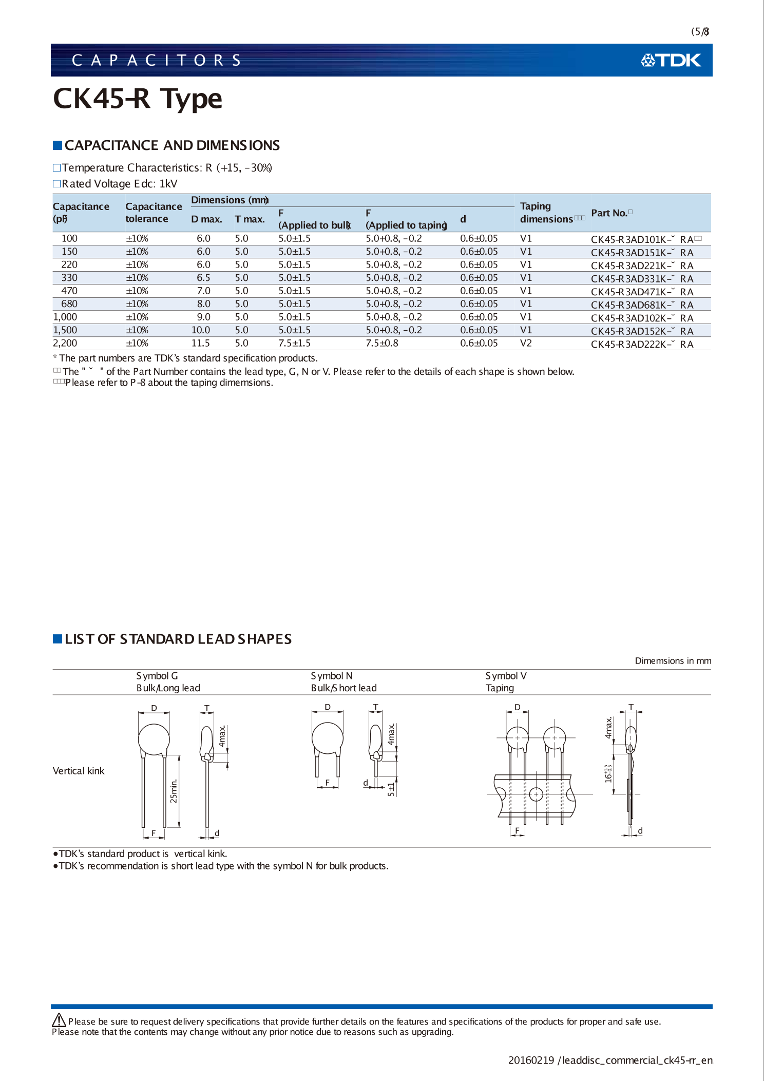 CK45-R3DD221K-VRA_（TDK）CK45-R3DD221K-VRA中文资料_价格_PDF手册-立创电子商城