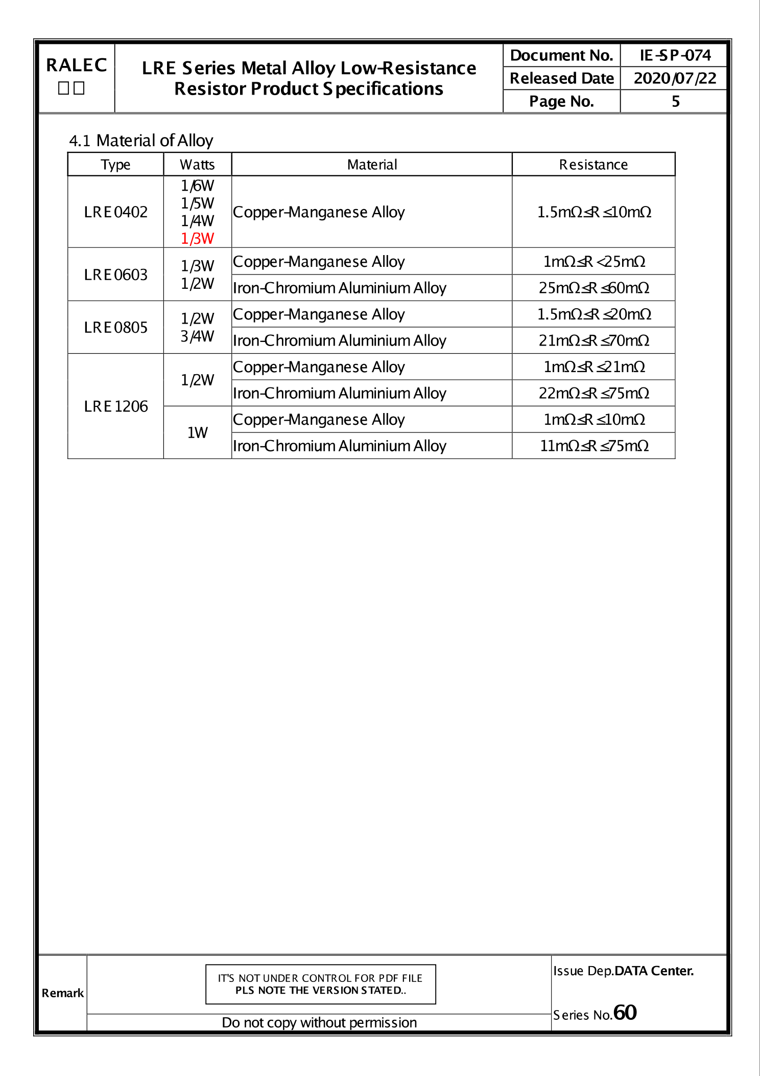 LRE0805-2CR050F5_（RALEC(旺诠)）LRE0805-2CR050F5中文资料_价格_PDF手册-立创电子商城