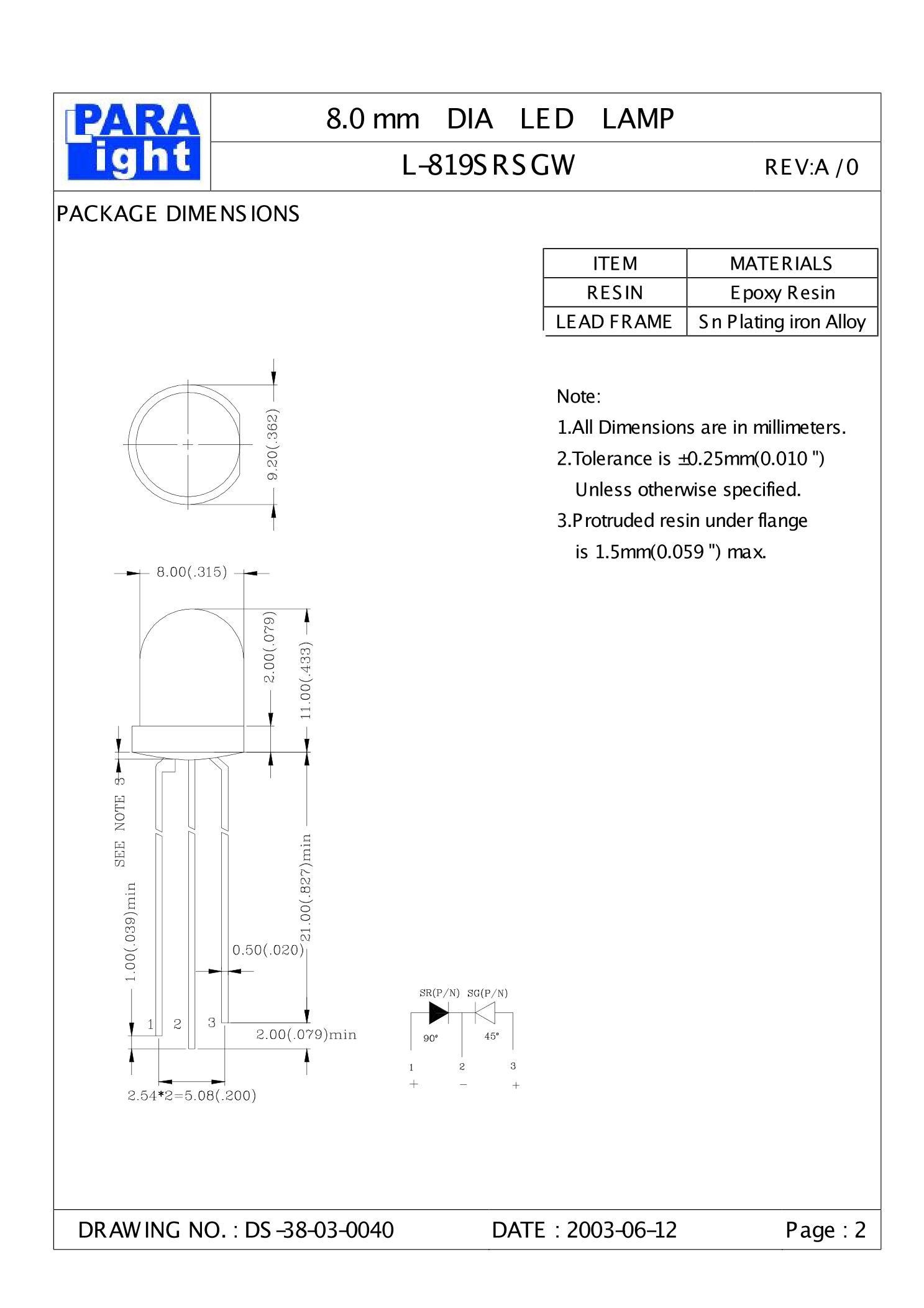 L-819SRSGW_（PARALIGHT(光鼎)）L-819SRSGW中文资料_价格_PDF手册-立创电子商城