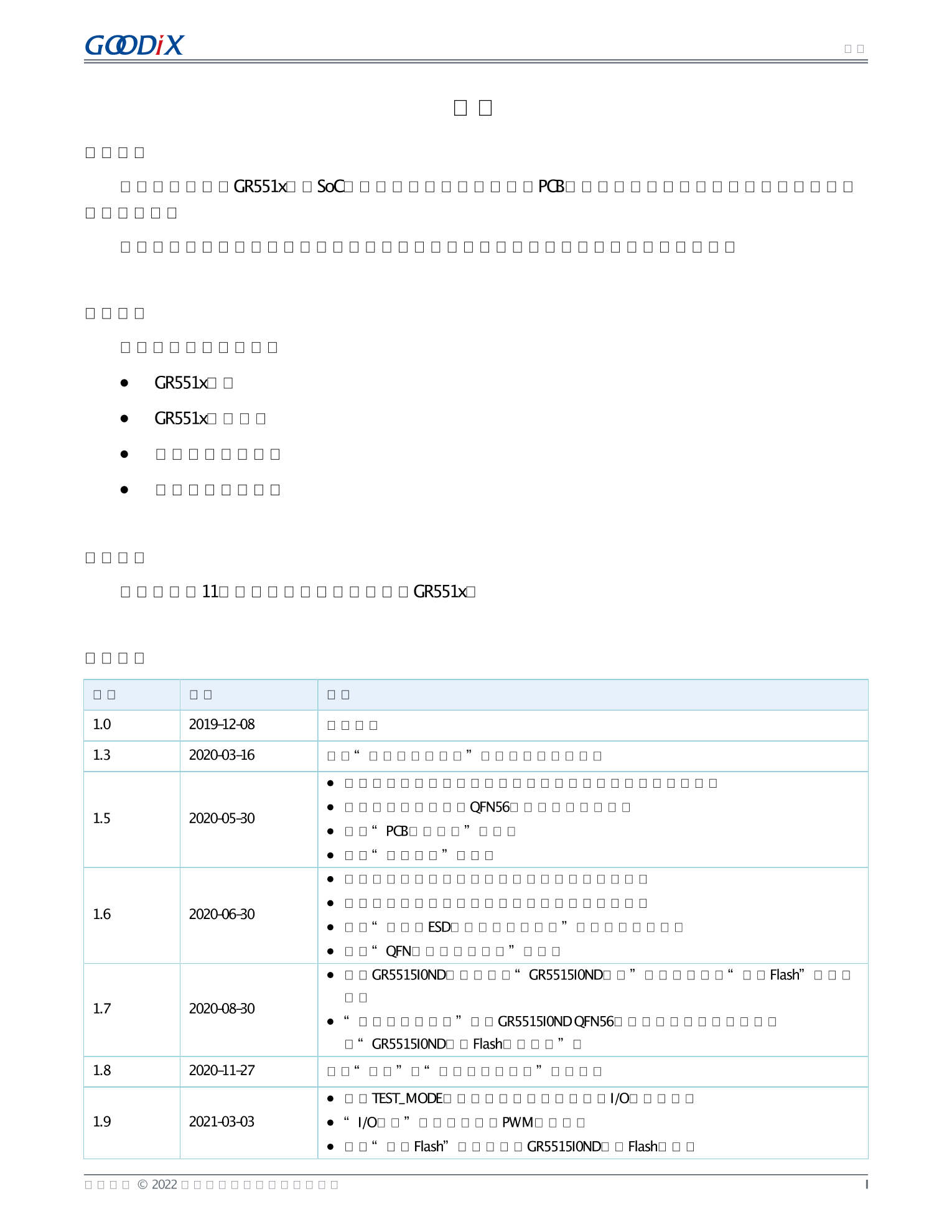 GR5515IENDU_（汇顶科技）GR5515IENDU中文资料_价格_PDF手册-立创电子商城