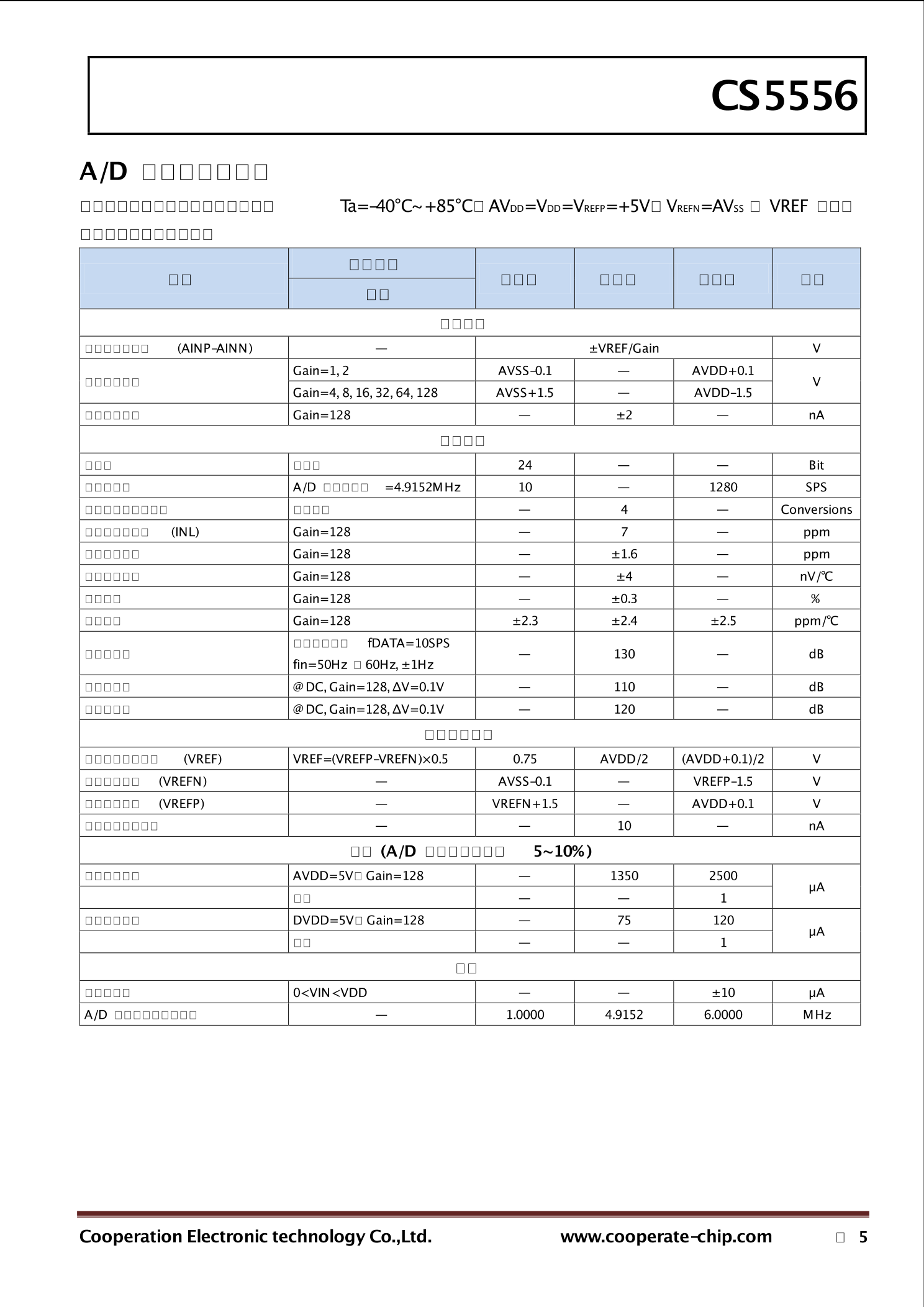 CS5556_（Cooperation(合技电子)）CS5556中文资料_价格_PDF手册-立创电子商城