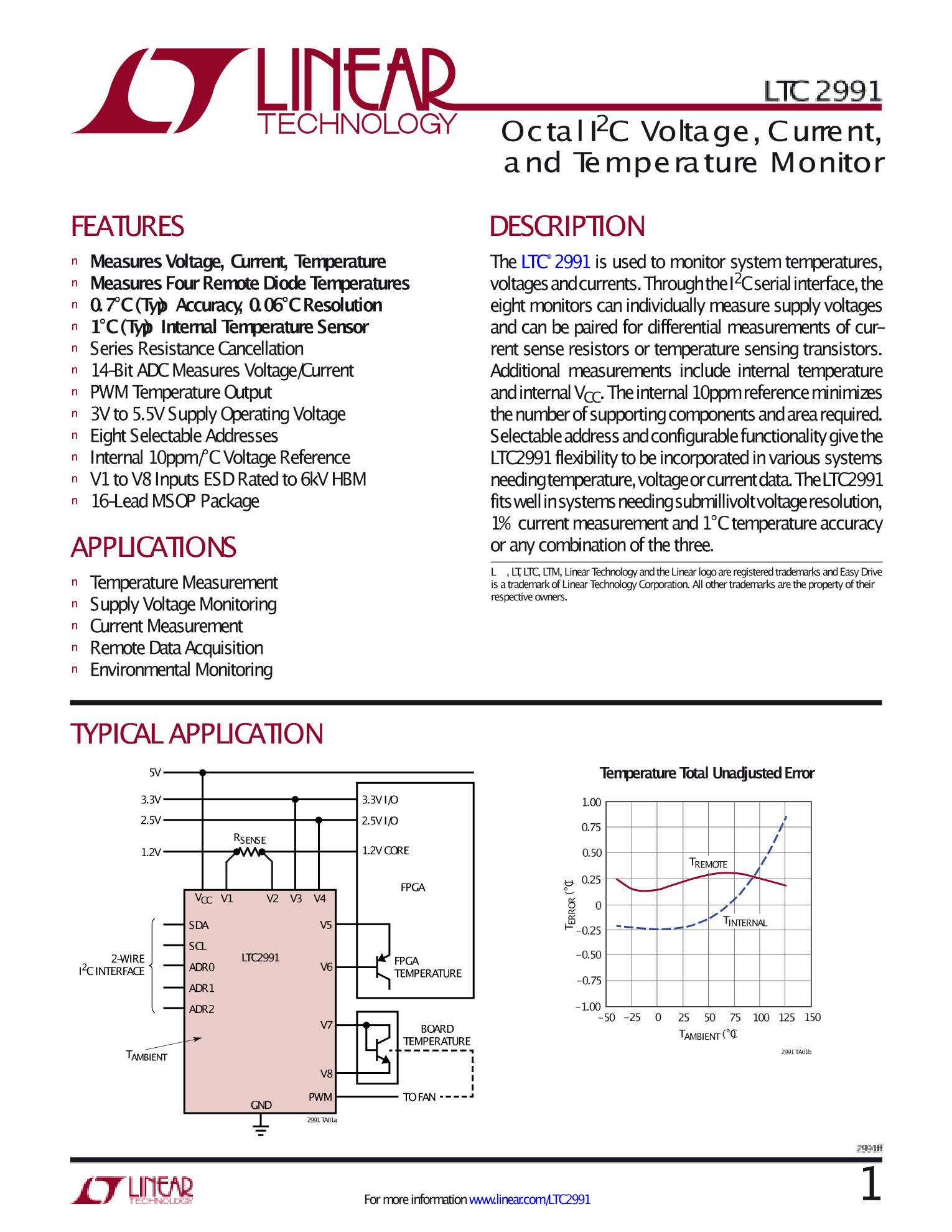 LTC2991IMS#TR_（ADI(亚德诺)）LTC2991IMS#TR中文资料_价格_PDF手册-立创电子商城
