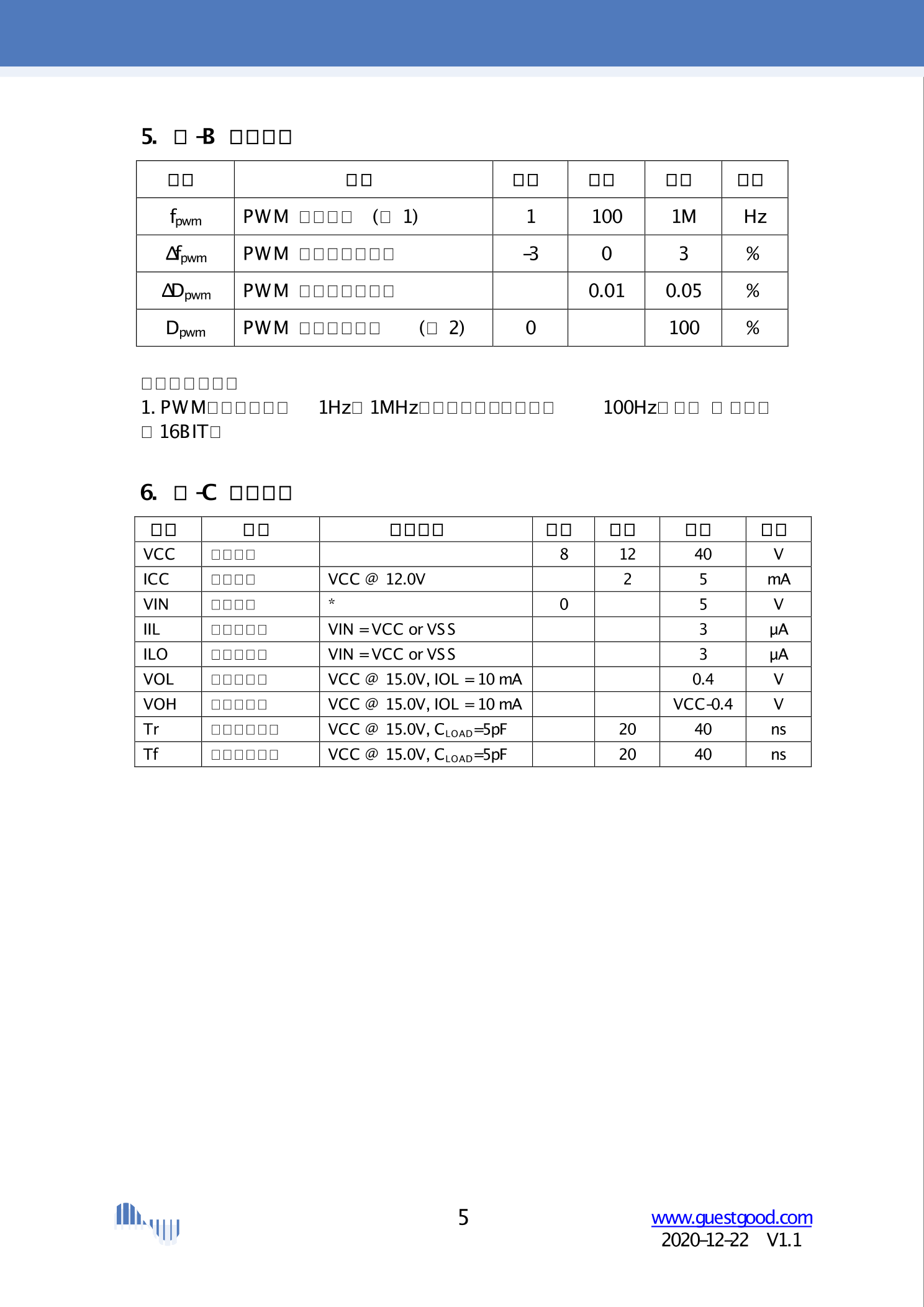 GP9303T-F1K-N-SW_（Guestgood(客益)）GP9303T-F1K-N-SW中文资料_价格_PDF手册-立创电子商城