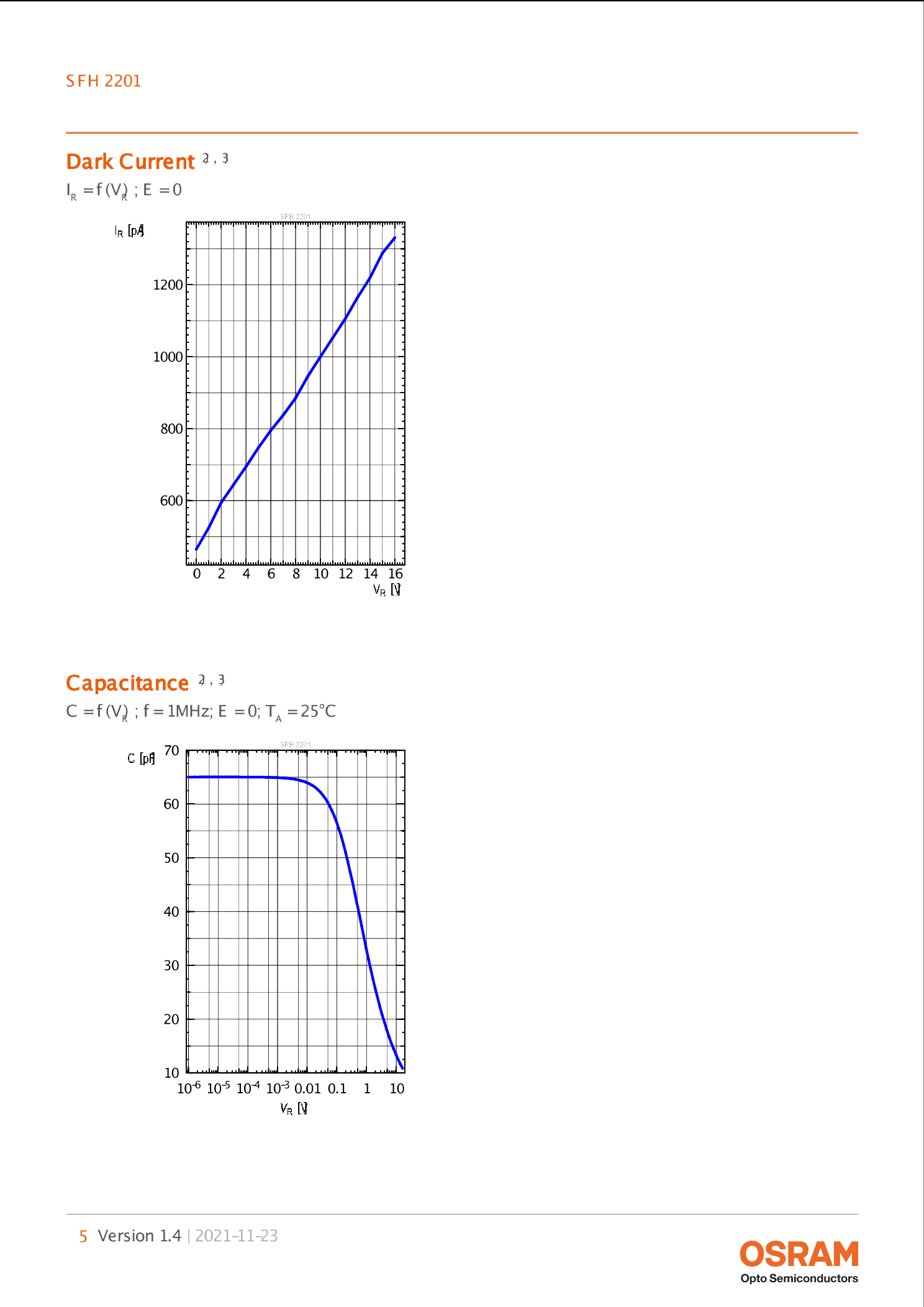 SFH 2201_（OSRAM(欧司朗)）SFH 2201中文资料_价格_PDF手册-立创电子商城