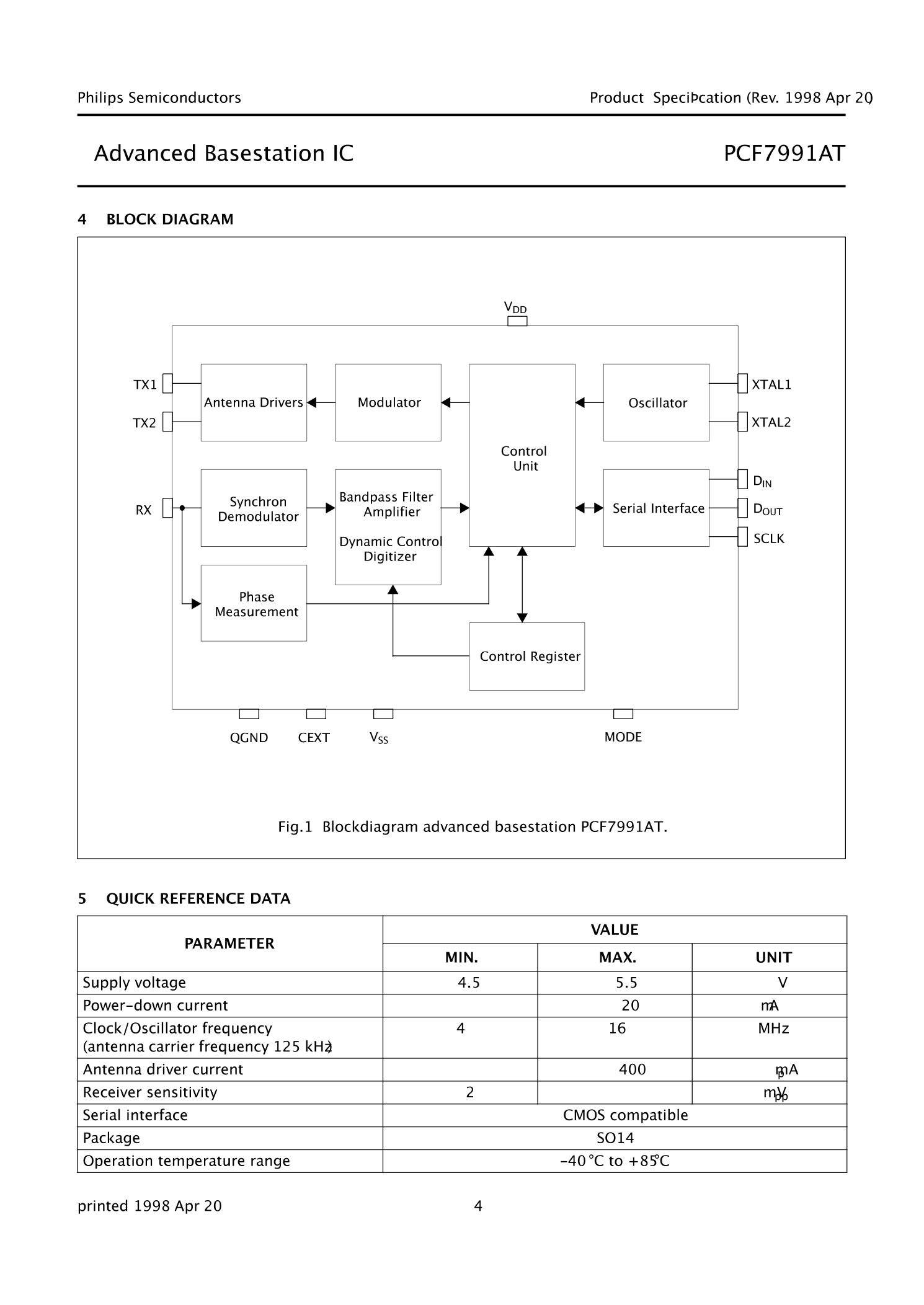 PCF7991AT/1081/M_（NXP(恩智浦)）PCF7991AT/1081/M中文资料_价格_PDF手册-立创电子商城