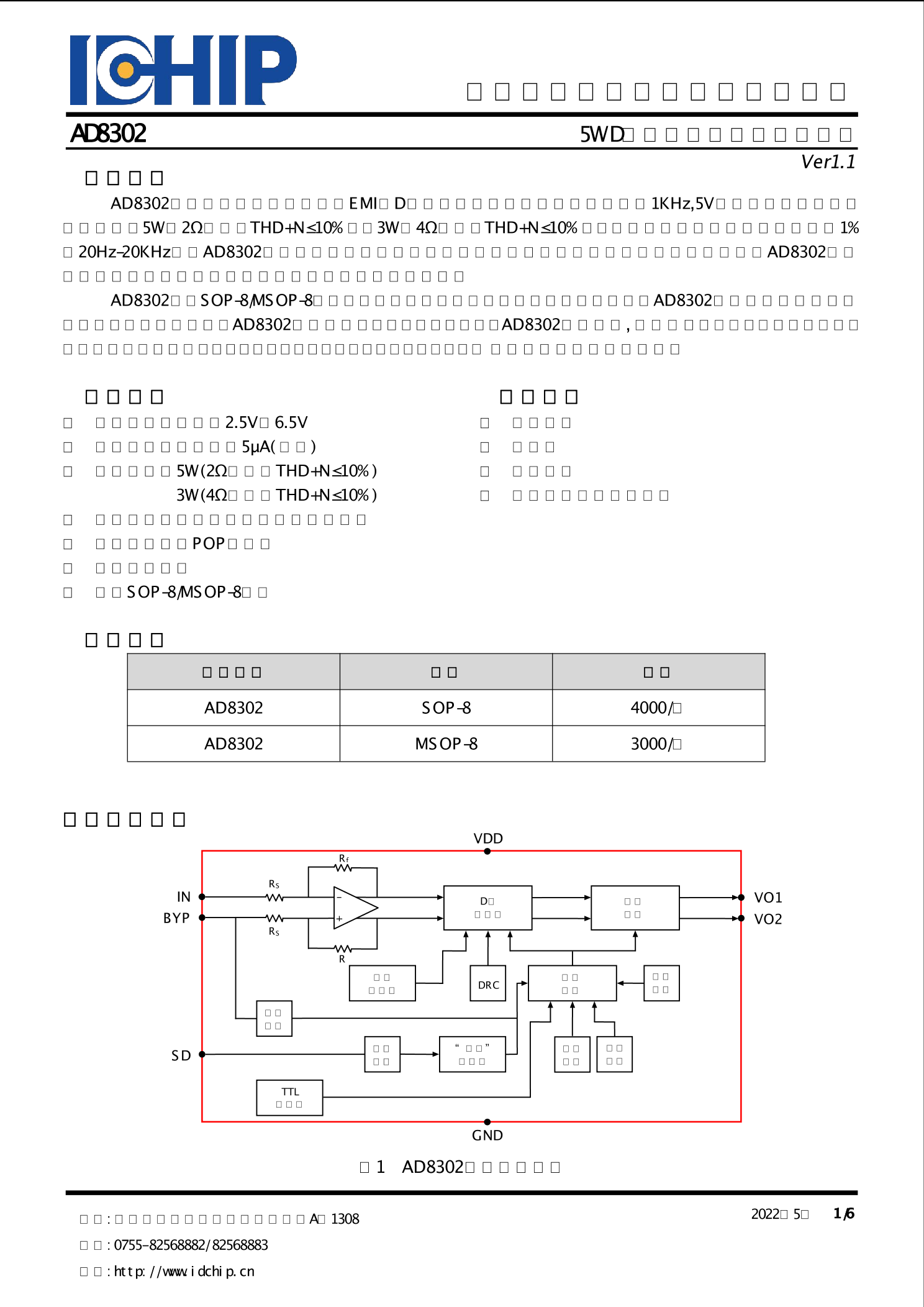 AD8302_（IDCHIP(英锐芯)）AD8302中文资料_价格_PDF手册-立创电子商城