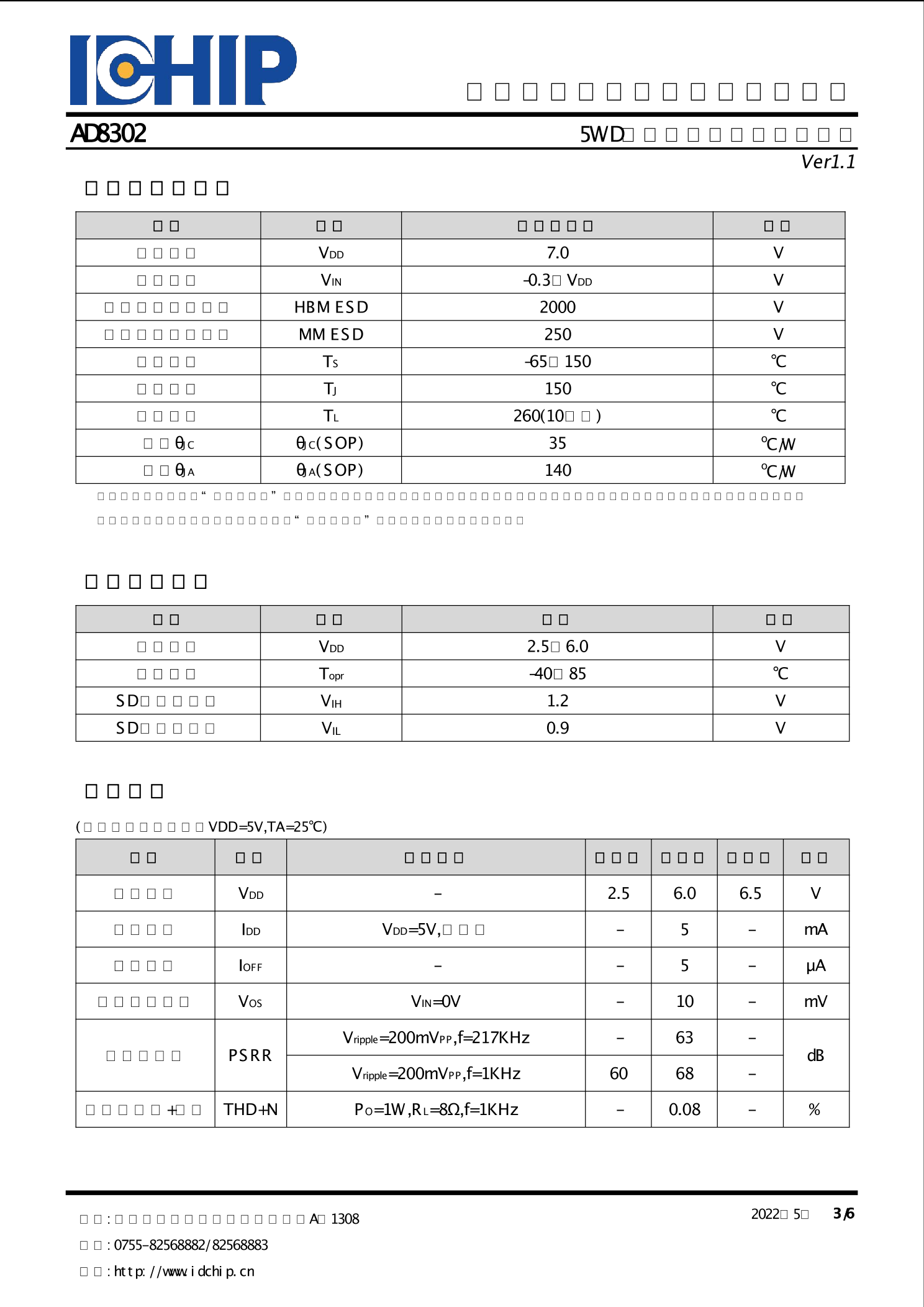 AD8302_（IDCHIP(英锐芯)）AD8302中文资料_价格_PDF手册-立创电子商城