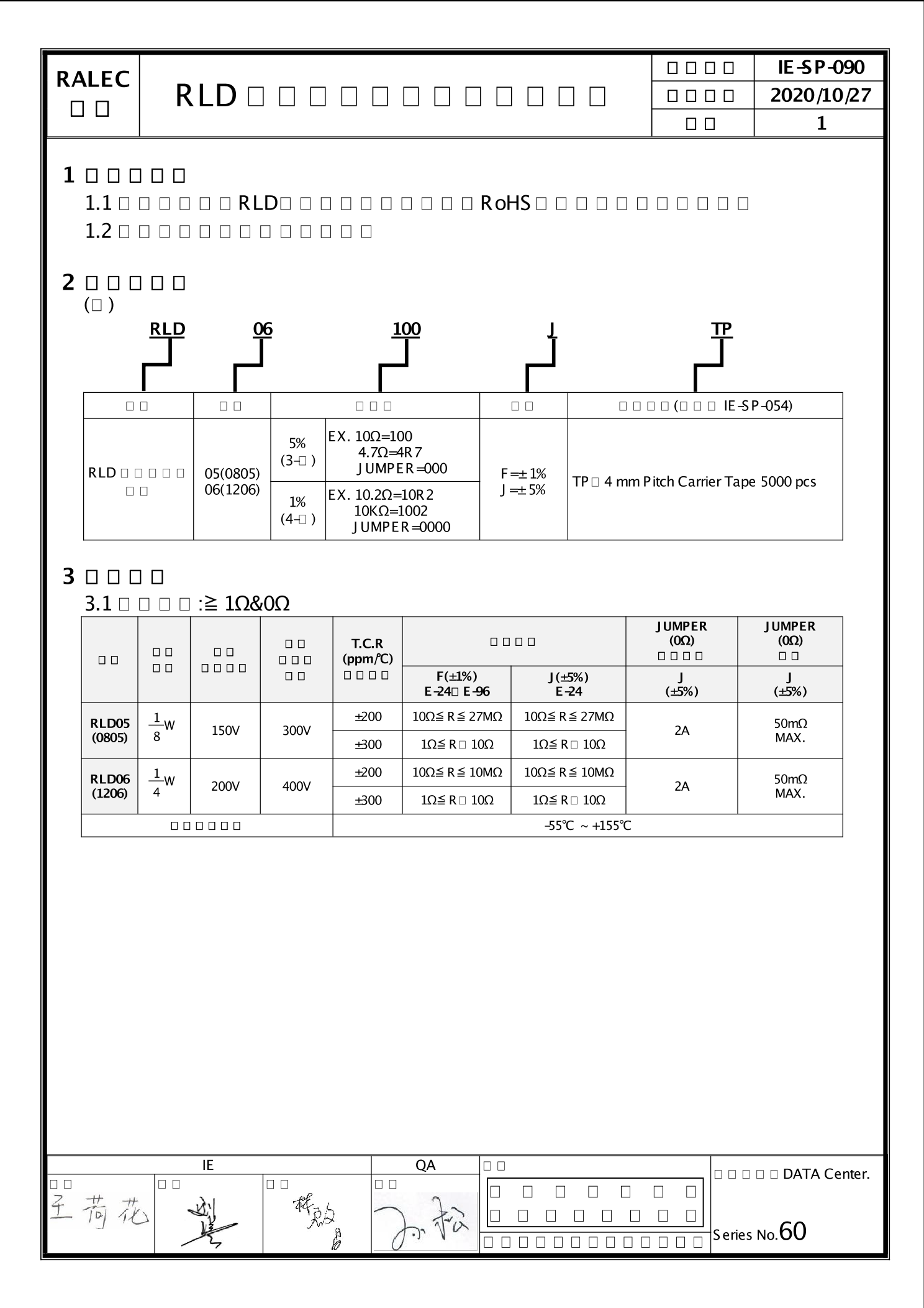 RLD06112JTP_（RALEC(旺诠)）RLD06112JTP中文资料_价格_PDF手册-立创电子商城