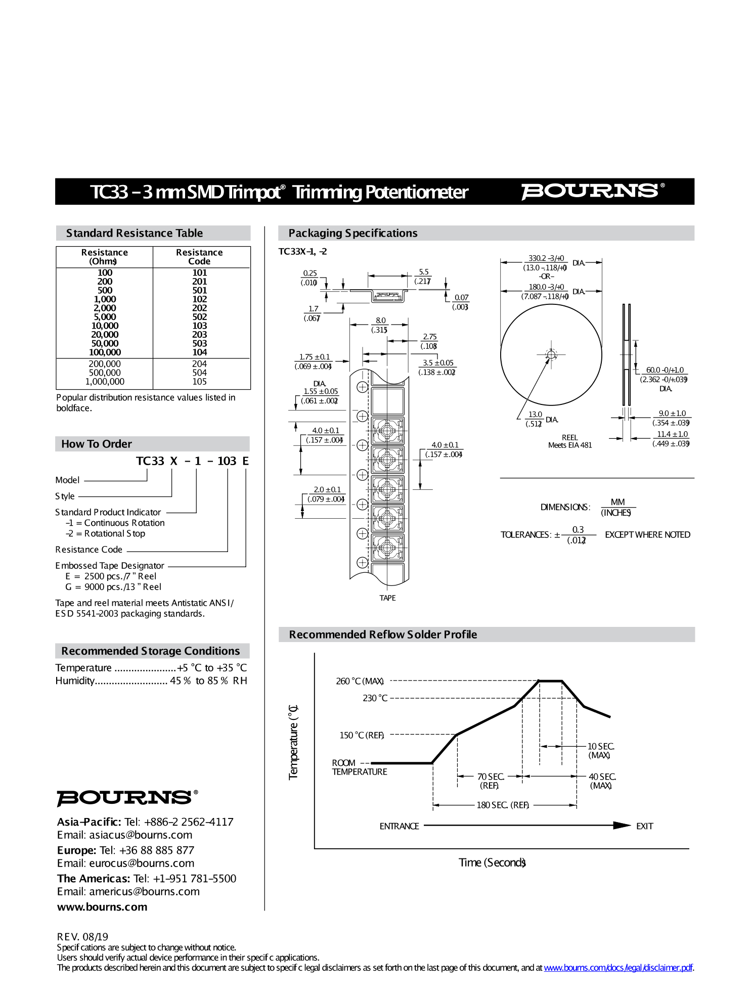 TC33X-2-503E_（BOURNS）TC33X-2-503E中文资料_价格_PDF手册-立创电子商城