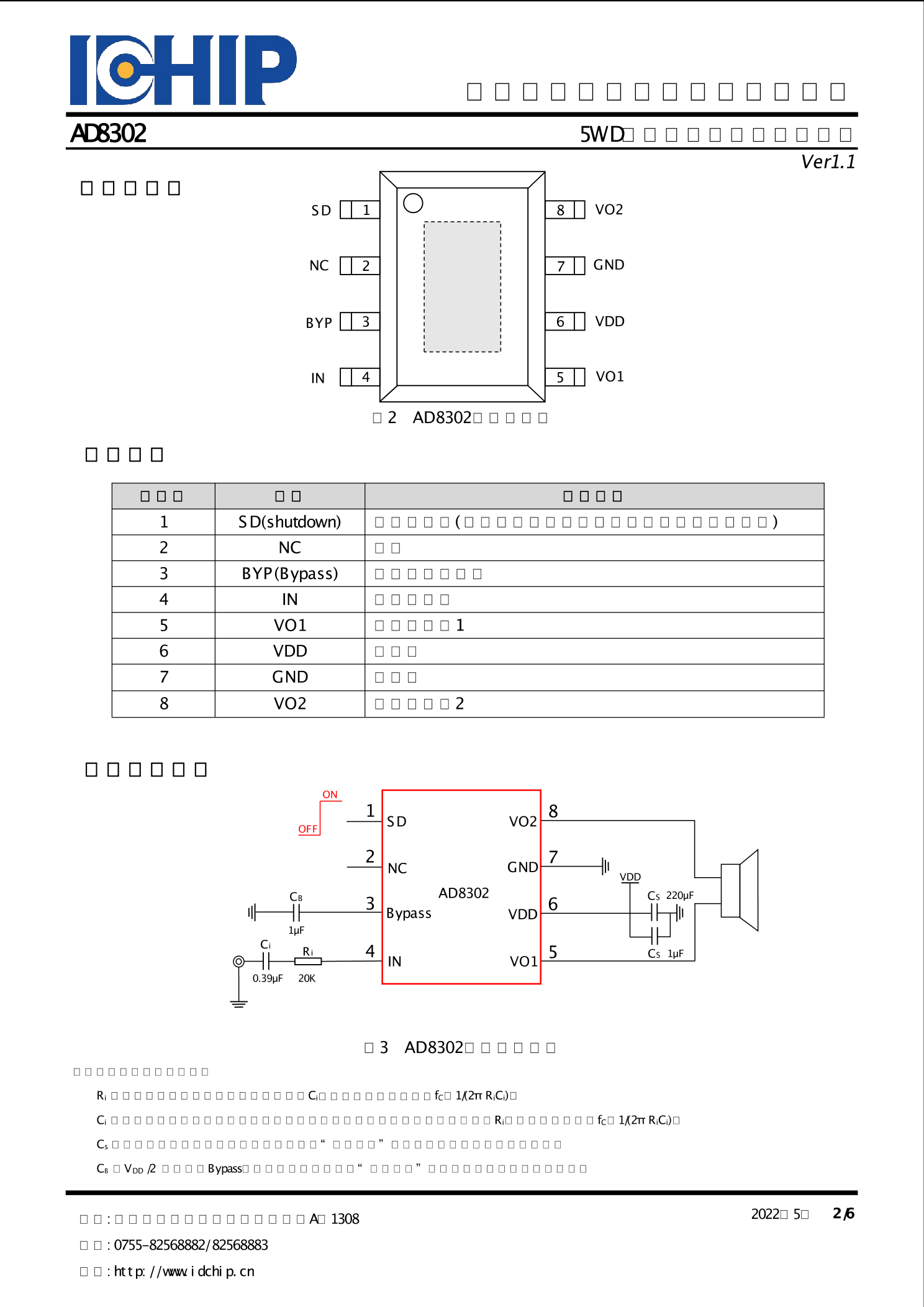 AD8302_（IDCHIP(英锐芯)）AD8302中文资料_价格_PDF手册-立创电子商城